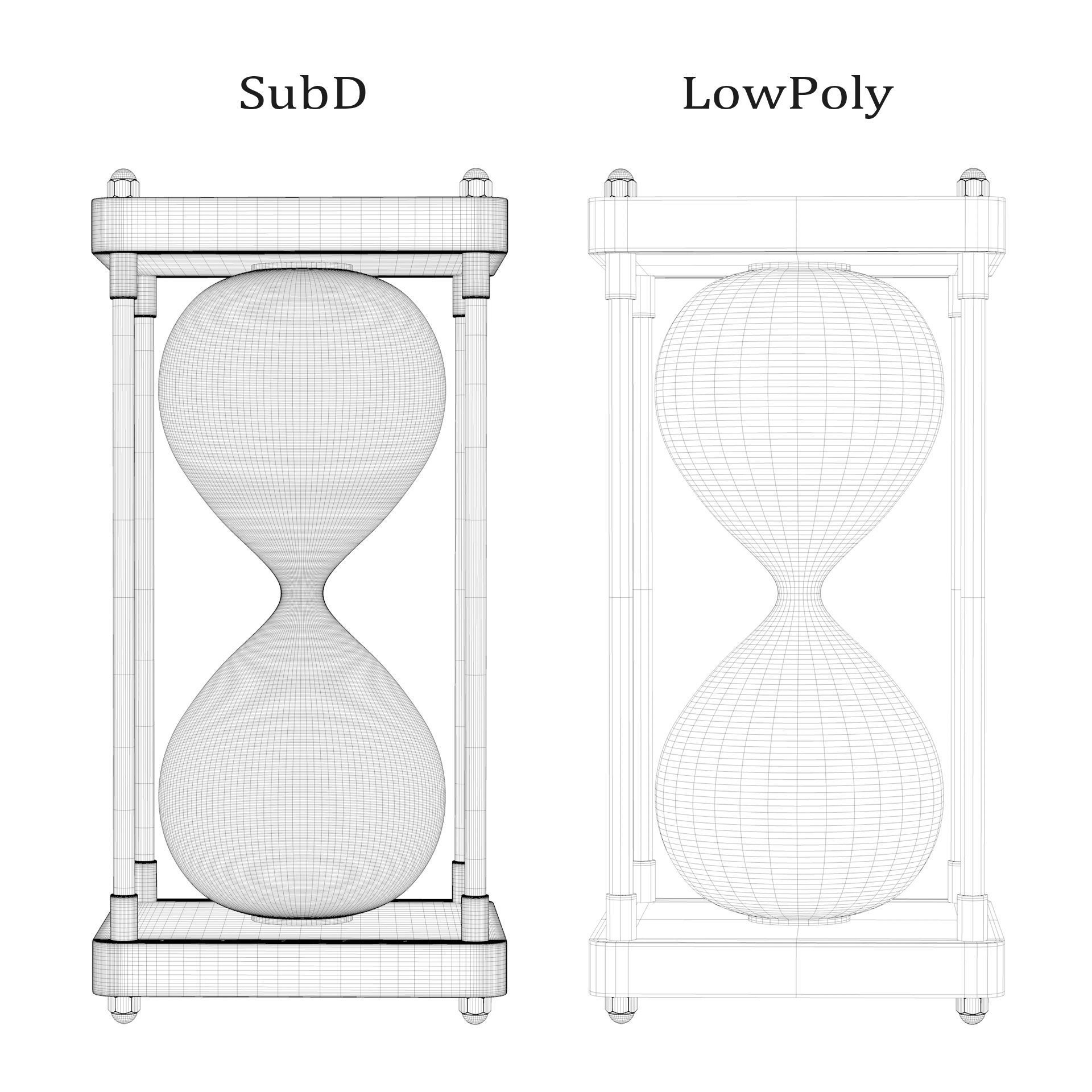 Hourglass 3D model | CGTrader