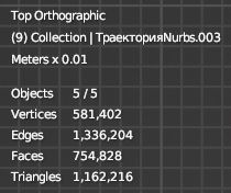 Scimitar with snake head 3D model 3D printable | CGTrader