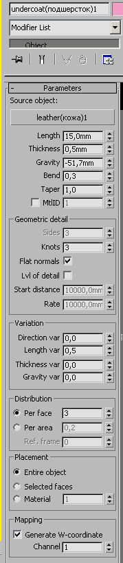 Mink coat 3D model | CGTrader