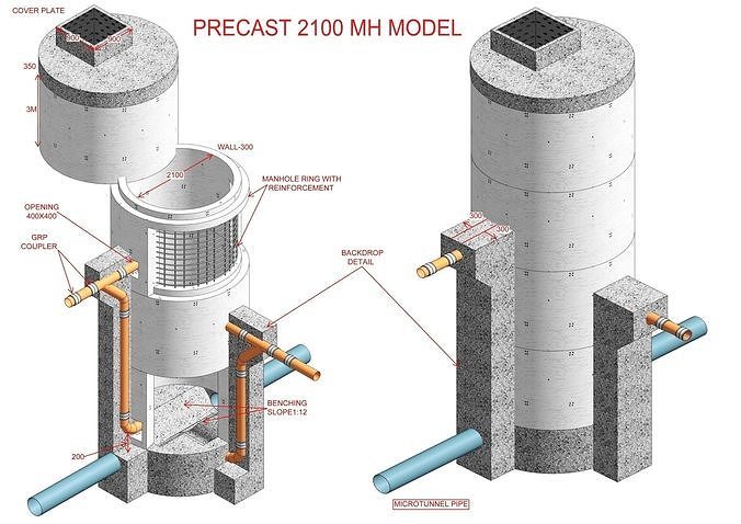 Precast Manhole Sections