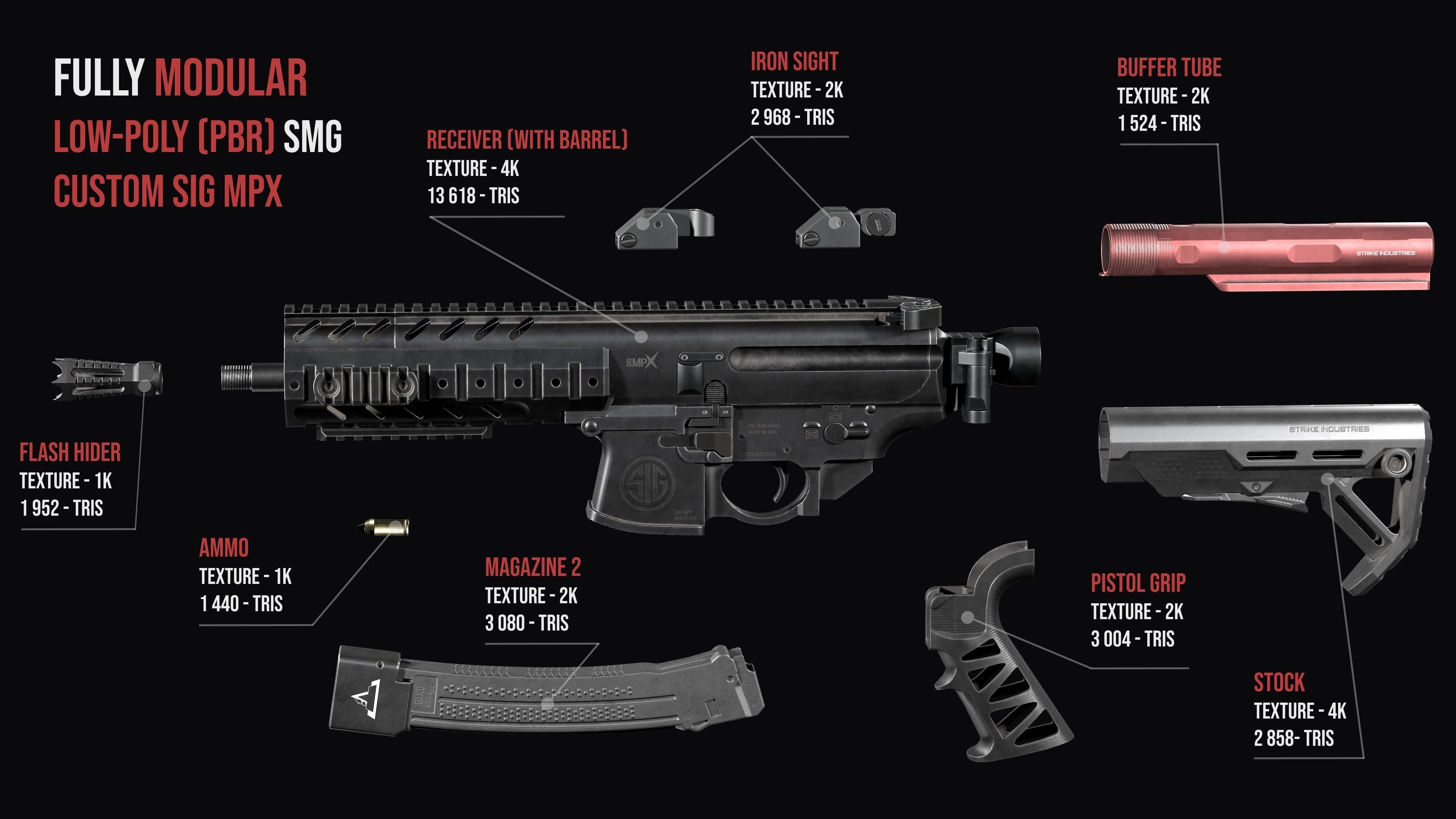 3D model Modular custom SMG Sig Sauer MPX VR / AR / low-poly | CGTrader