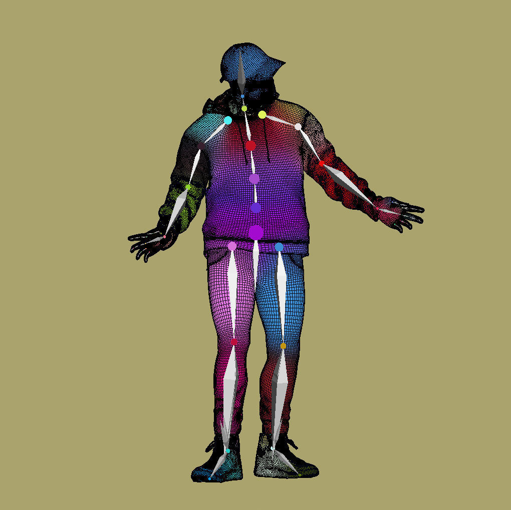 3D Rigged DJ Akademiks 3D model animated rigged | CGTrader