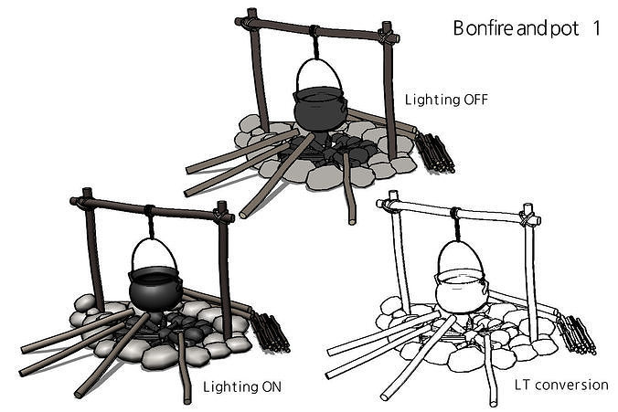 Bonfire and pot set 3D model | CGTrader