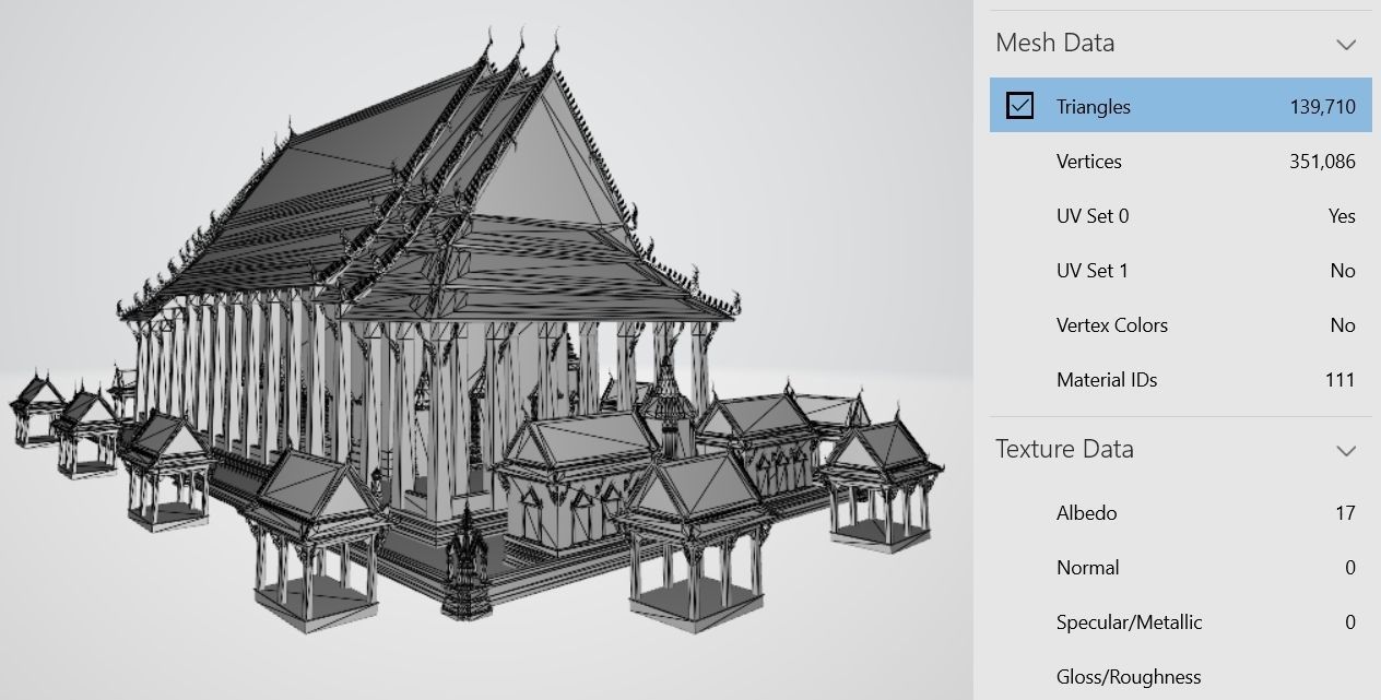 Ubosot and the Emerald Buddha 3D model | CGTrader