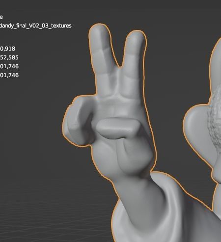Dandy 3D model | CGTrader