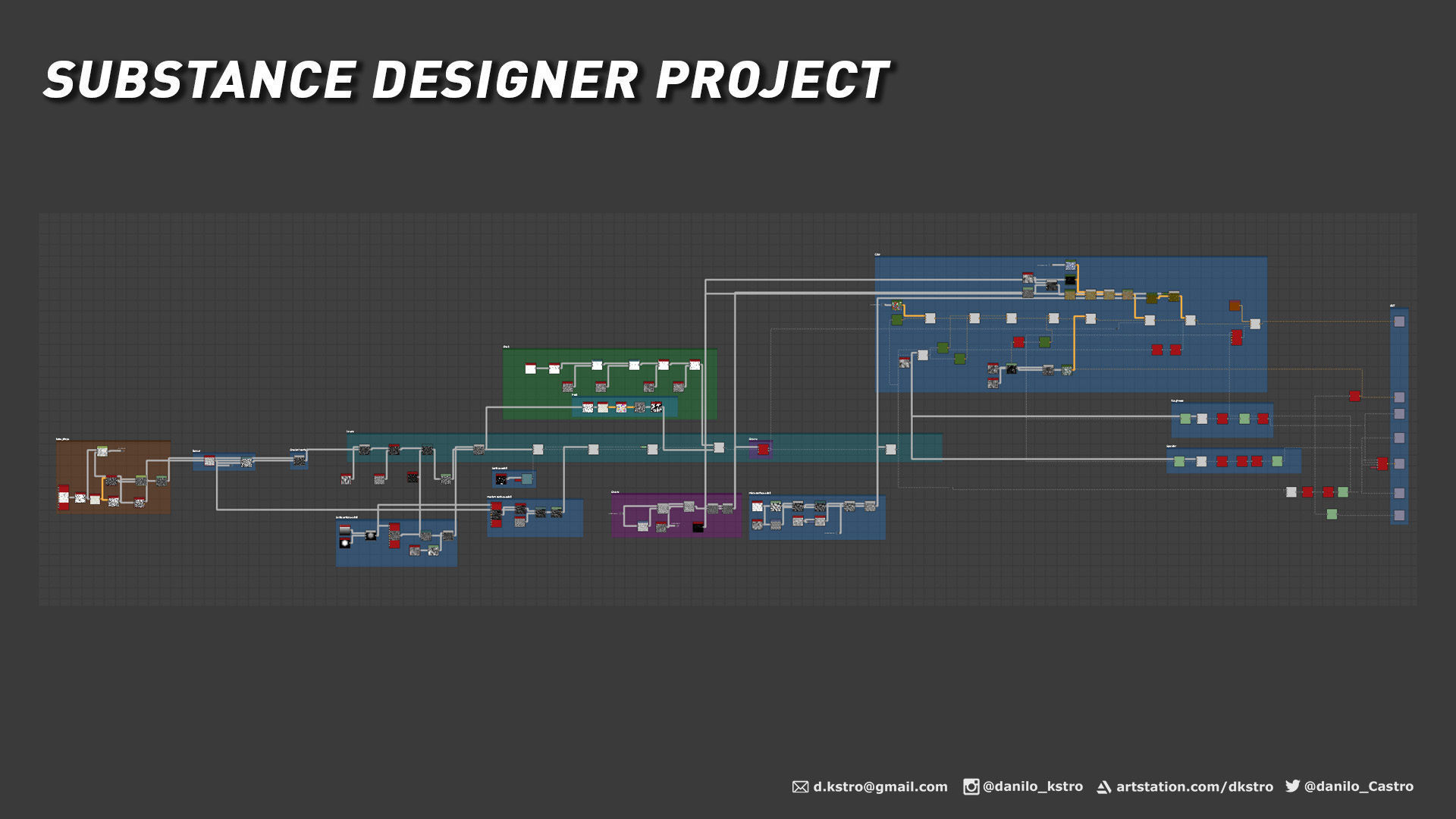 Stone Floor - Procedural Texture Texture | CGTrader