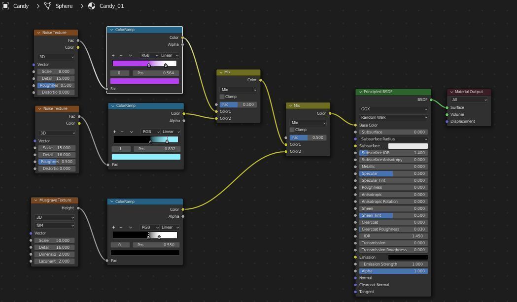 Chupa chups set 3D model 3D model | CGTrader
