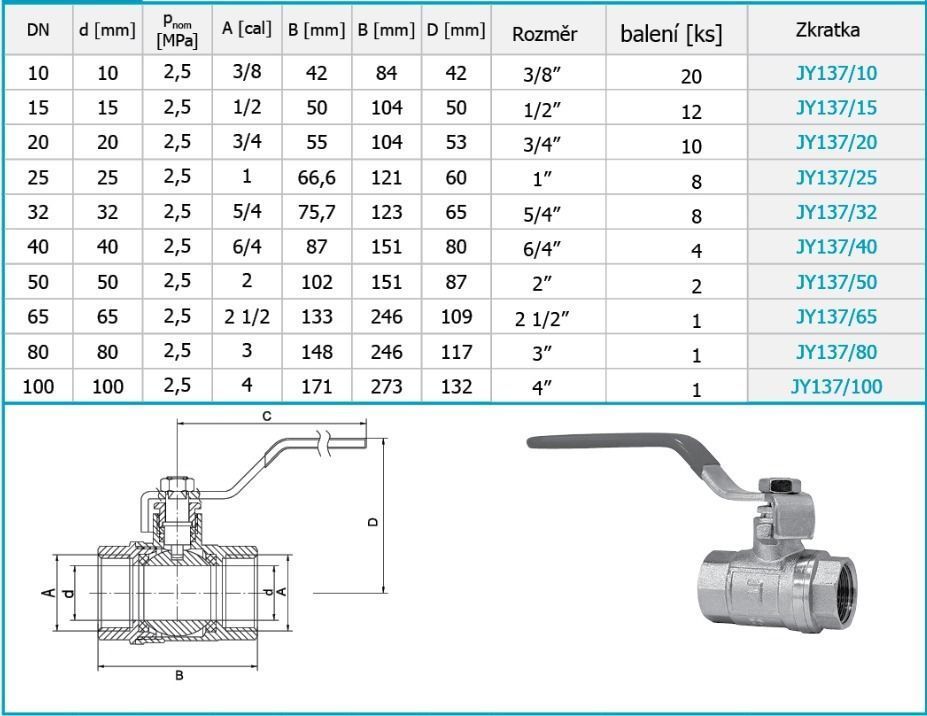 Ball Valves - inch thread - DN20-DN100 3D model | CGTrader