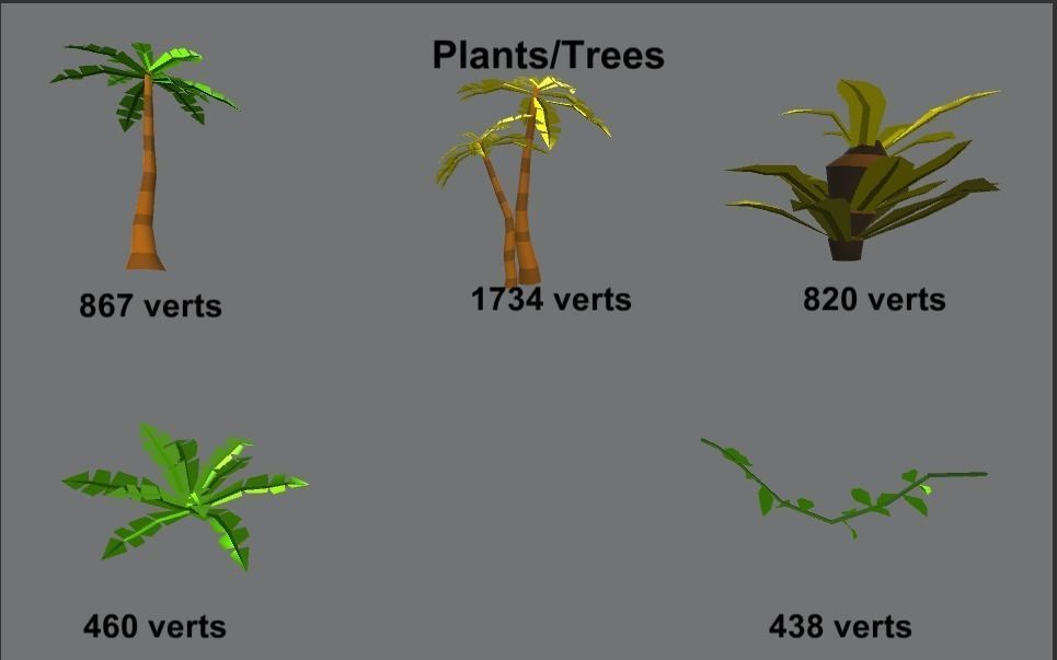 3D model Cartoon 3Dmod One texture VR / AR / low-poly | CGTrader