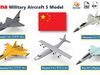 3D model Chinese Aircraft Millitary 3d model VR / AR / low-poly | CGTrader