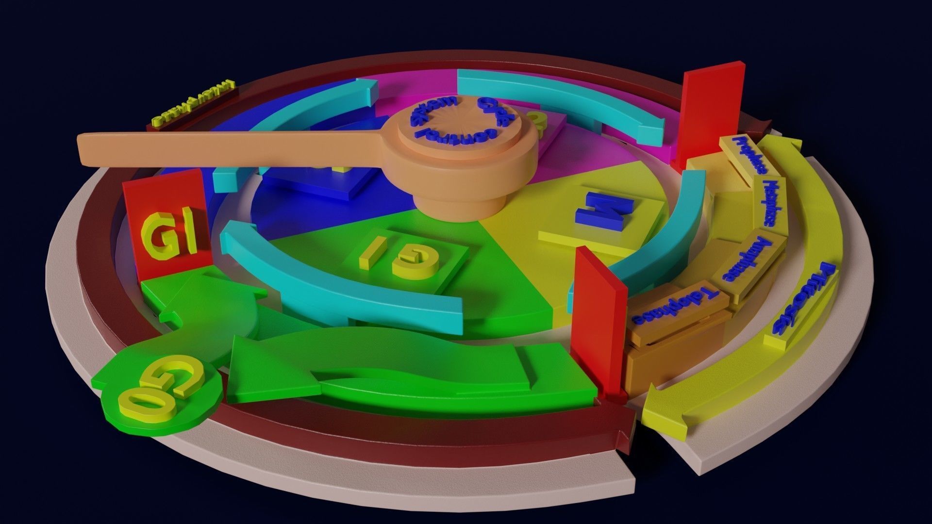 Cell Cycle phases stages and check points 3d print model 3D model 3D printable | CGTrader