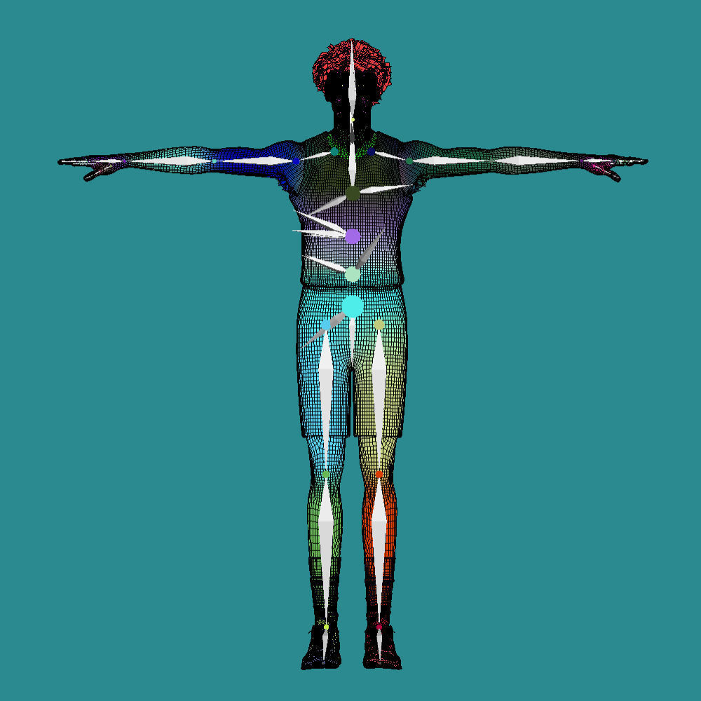3D model T-Pose Rigged Max Christie Los Angeles Lakers NBA VR / AR ...