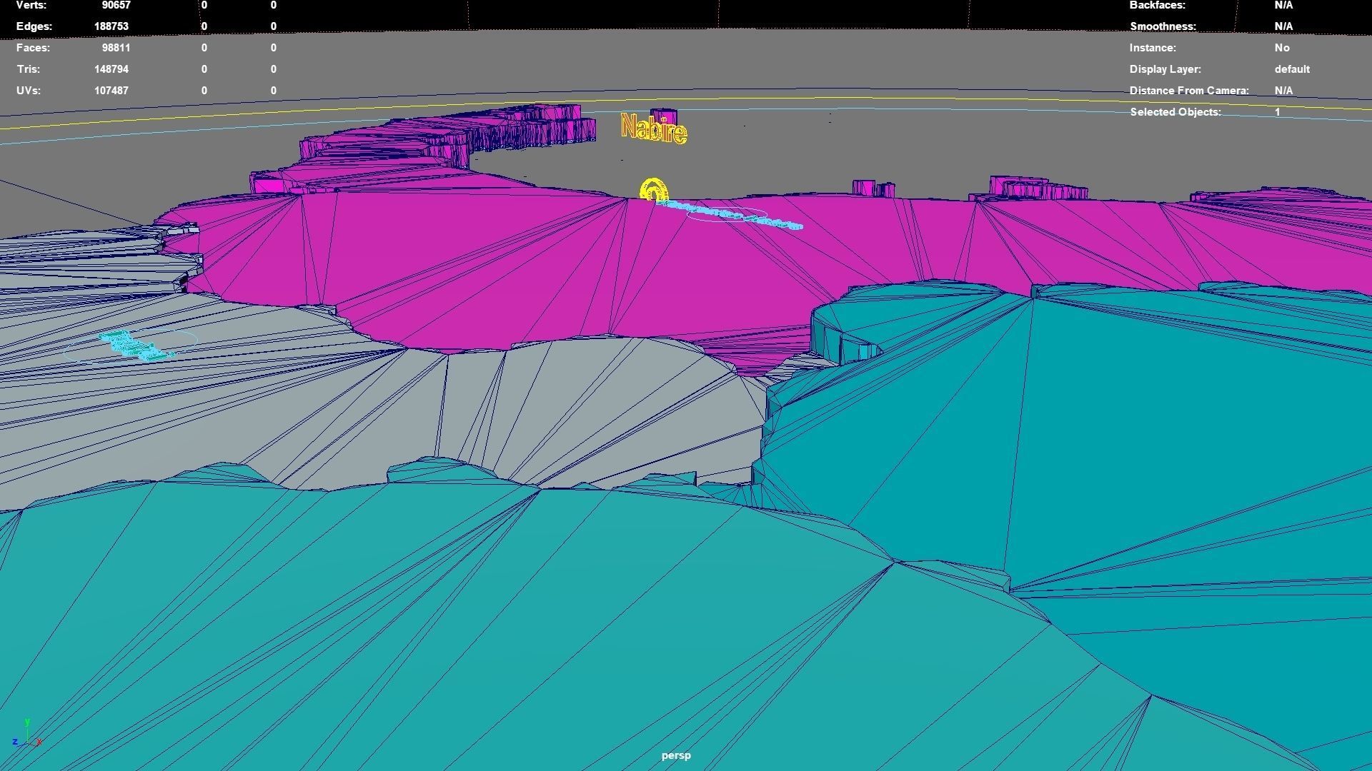 Central Papua Western New Guinea Indonesia map region 3D model rigged ...