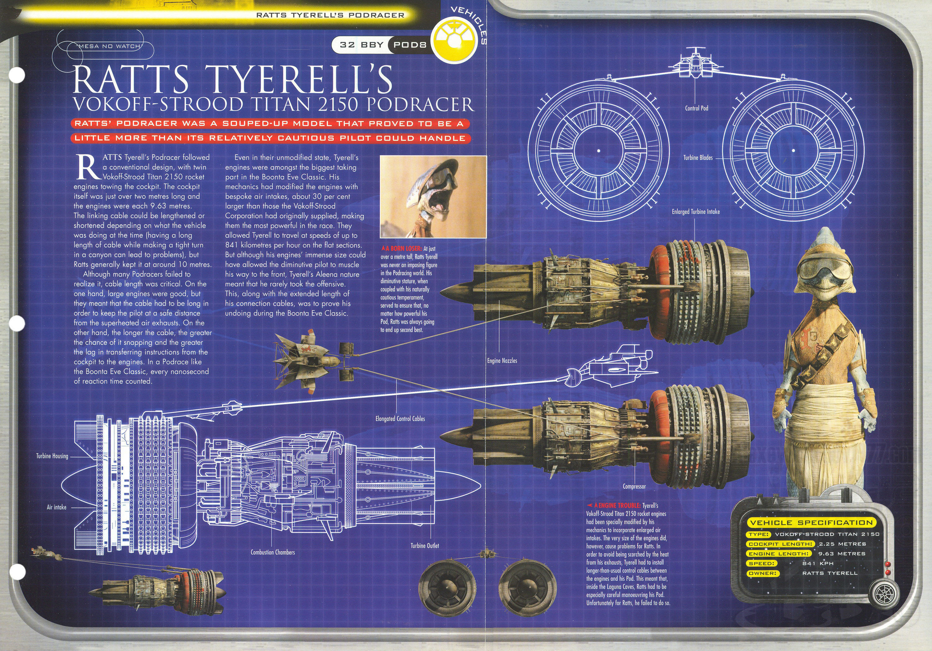 Ratts Tyrell 3D model 3D printable | CGTrader