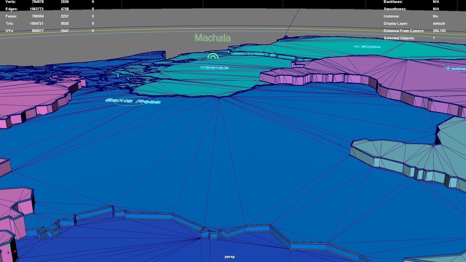 El Oro Ecuador map region geography political geographic 3D model ...