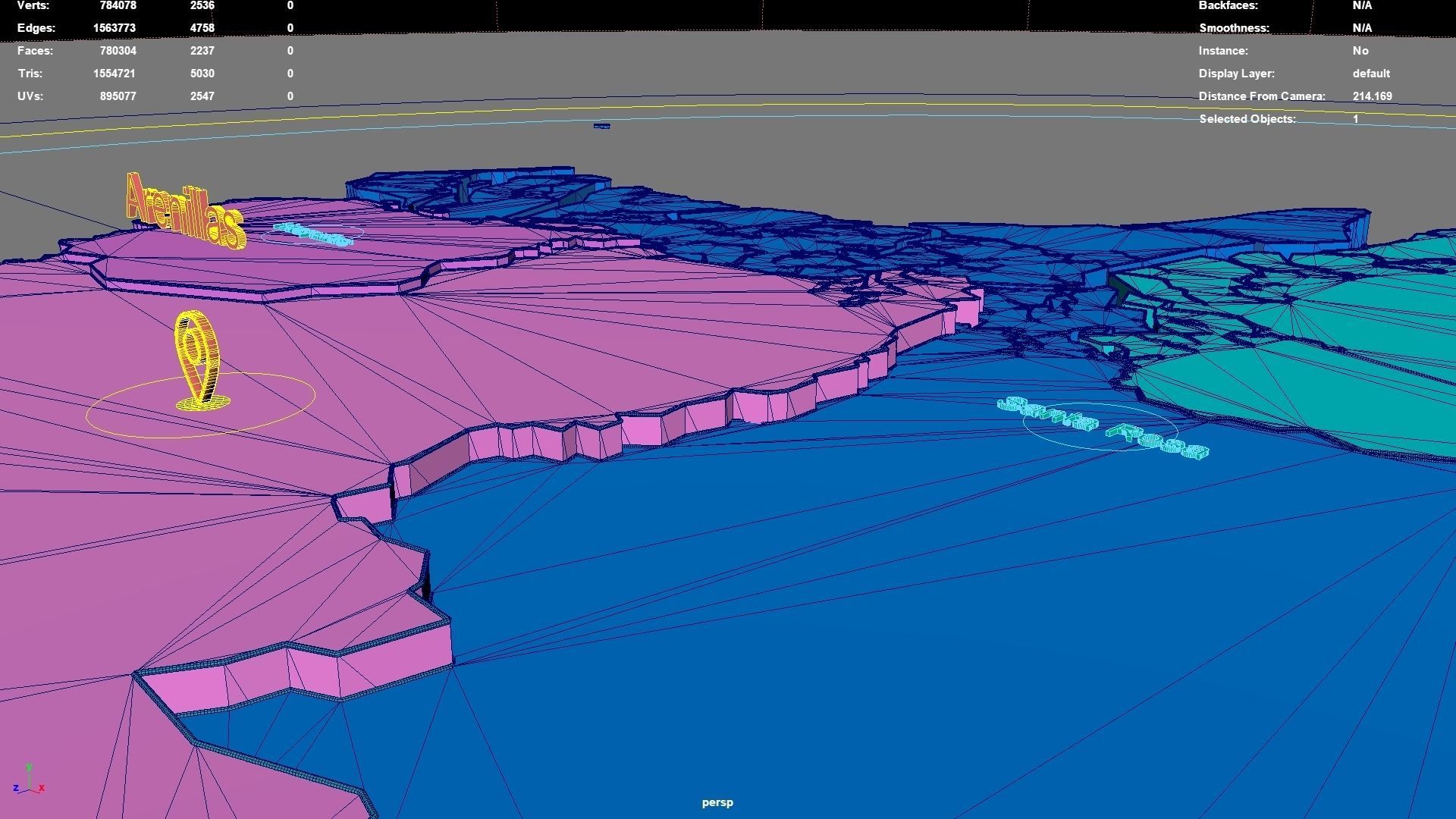El Oro Ecuador map region geography political geographic 3D model ...