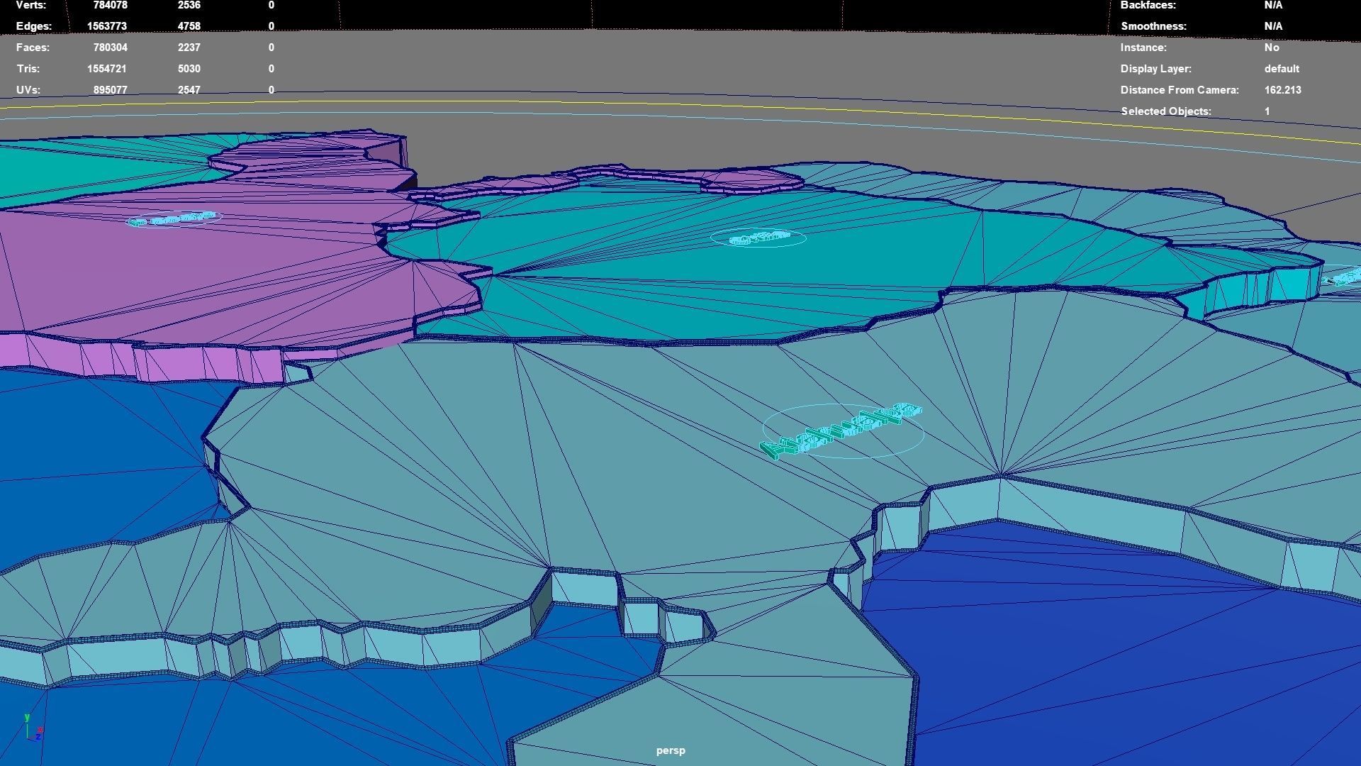 El Oro Ecuador map region geography political geographic 3D model ...