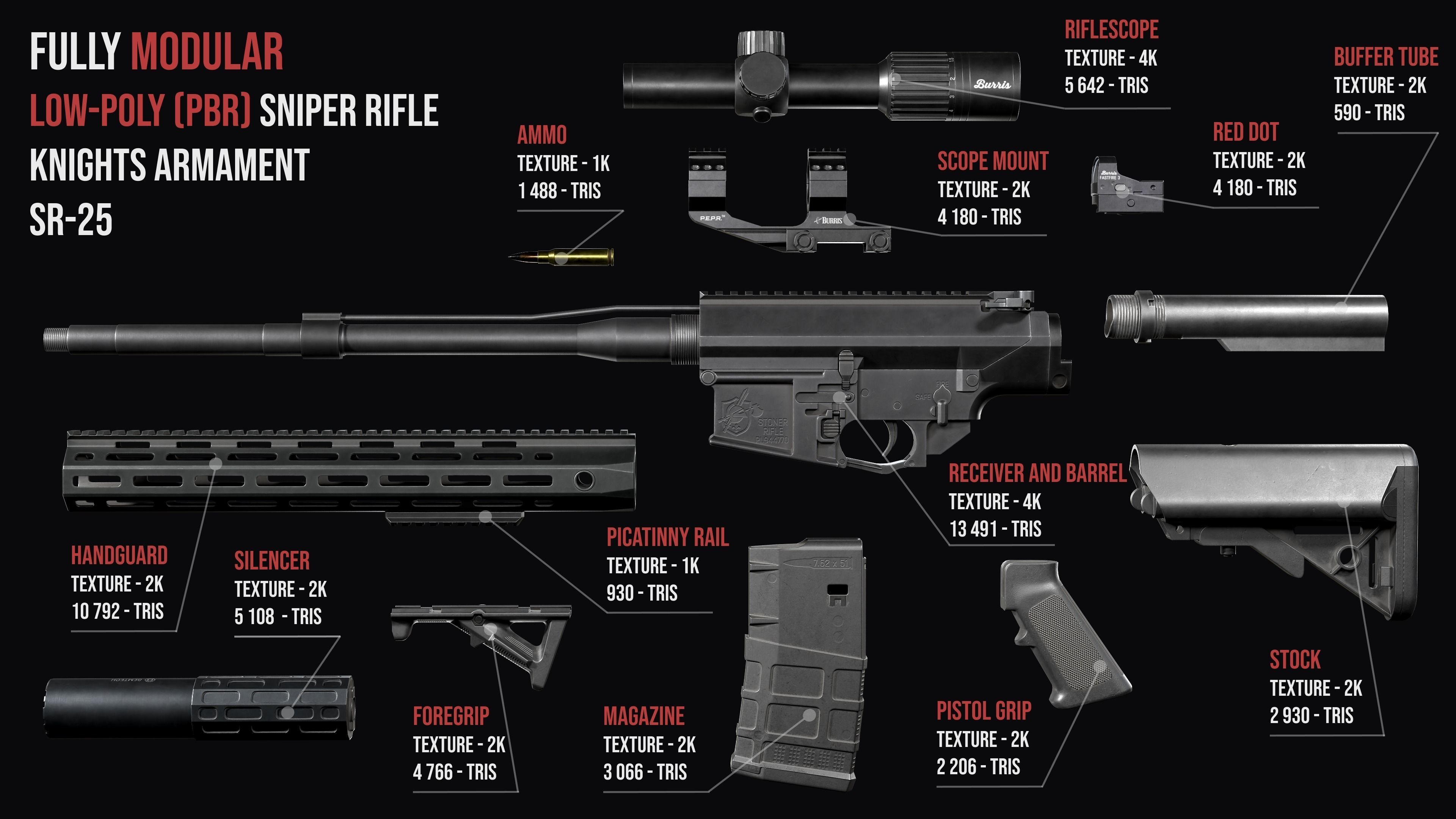 3D Model Collection Tactical Modular Modern Sniper Rifles gun Weapon ...
