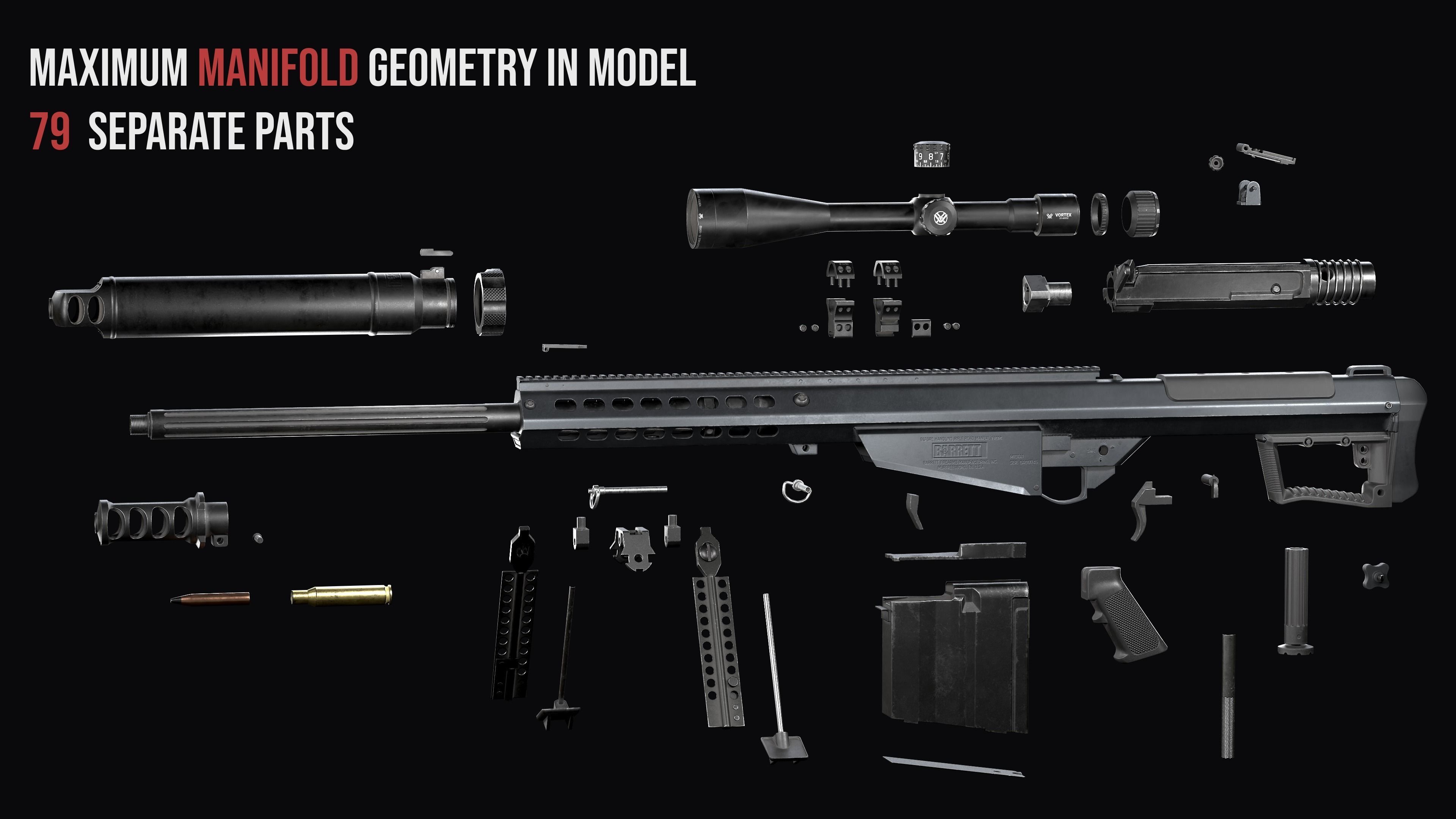 3D Model Collection Tactical Modular Modern Sniper Rifles gun Weapon ...