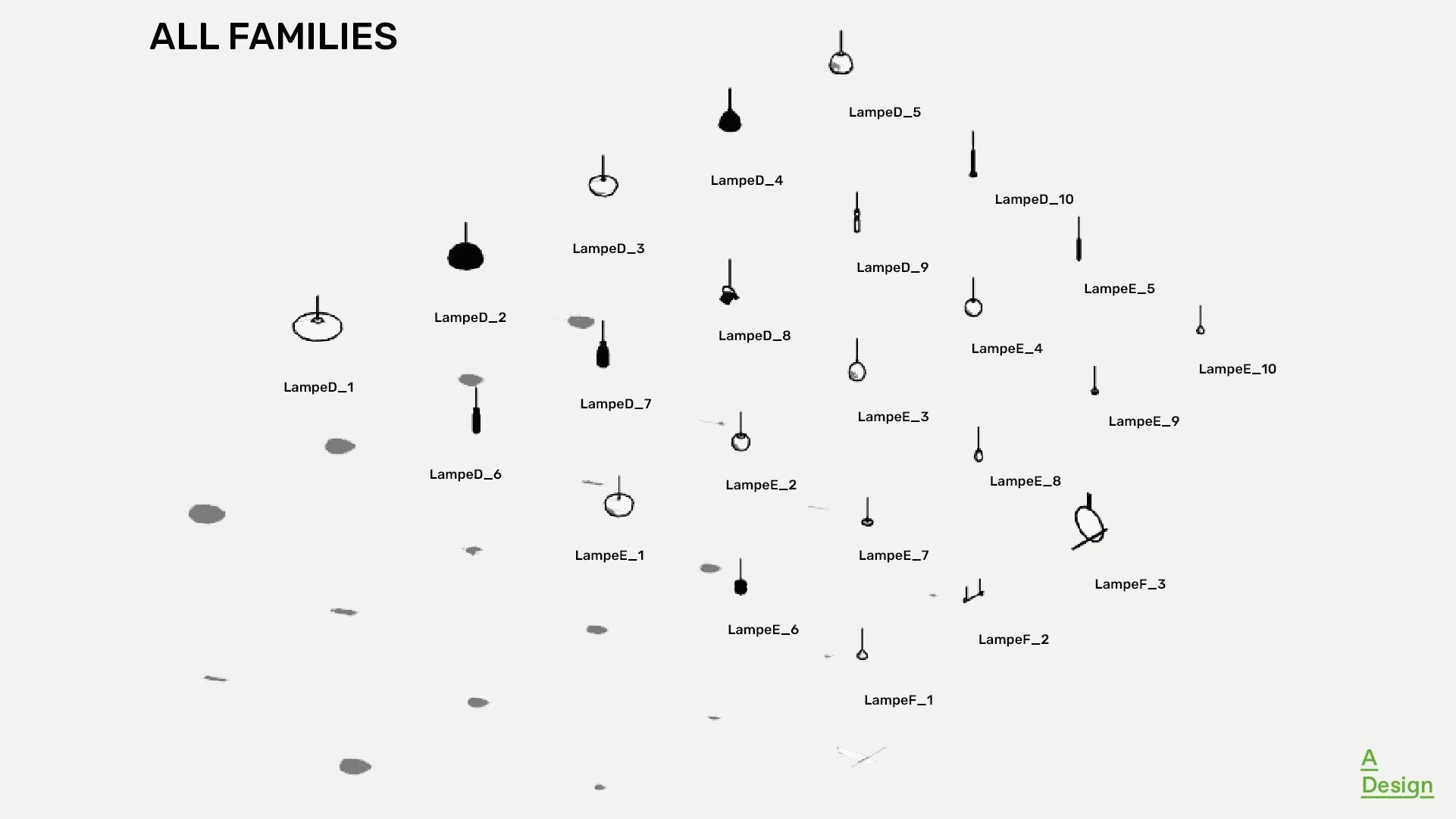 Ceiling lamps - Pack of revit families 3D model | CGTrader