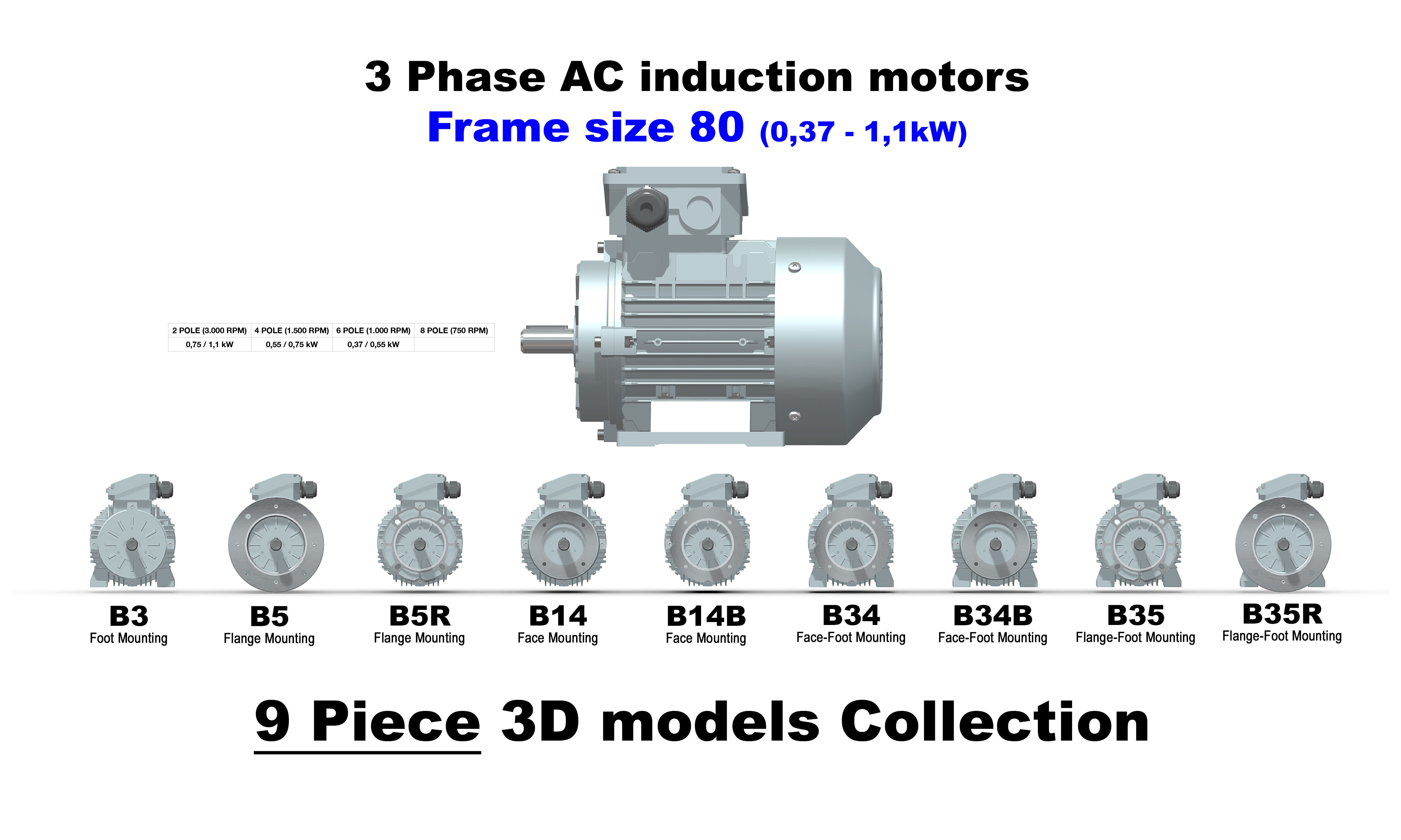3 Phase AC induction motors - Frame size 80 3D model | CGTrader