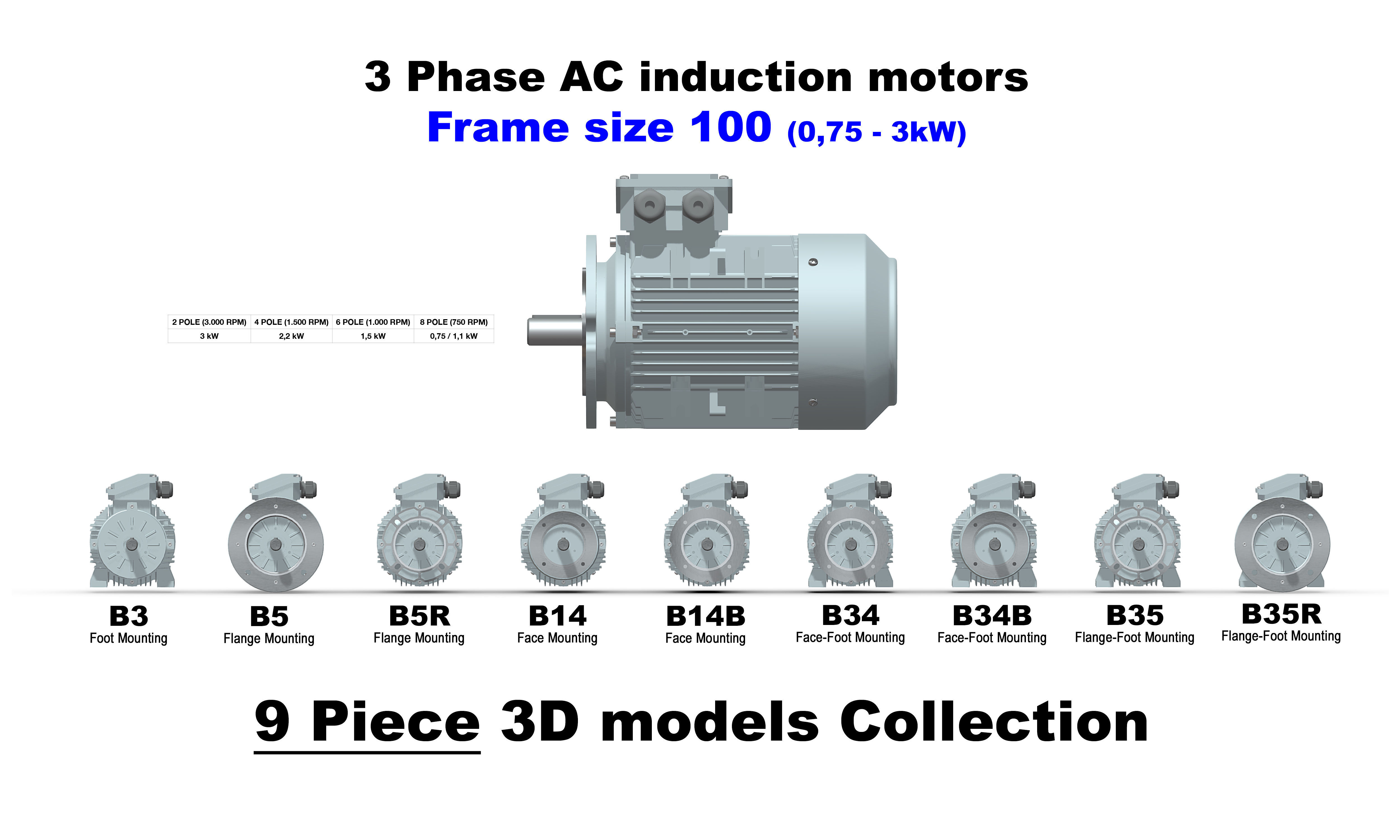 3 Phase AC induction motors - Frame size 100 3D model | CGTrader