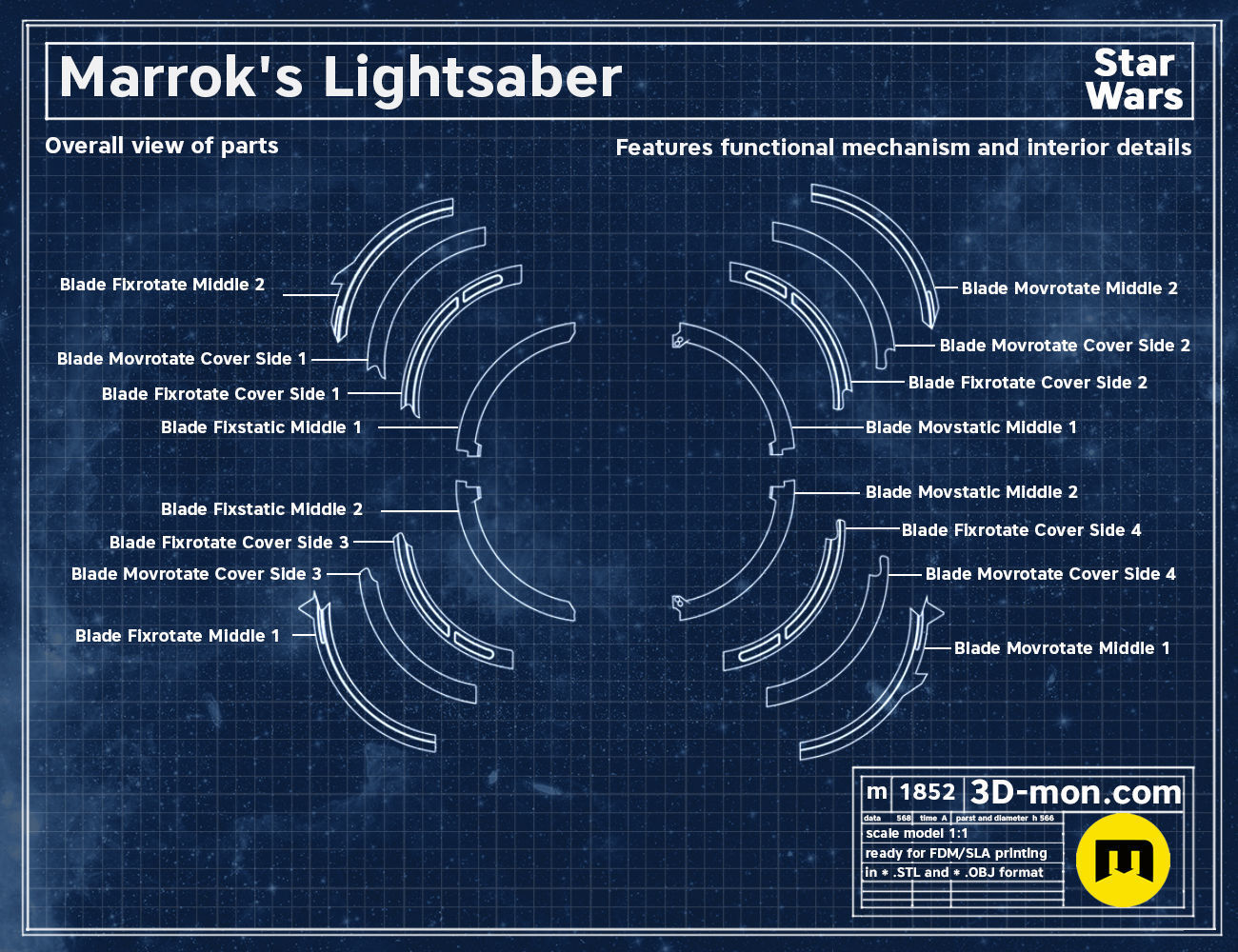 Marrok Inquisitor Cosplay Set - Ahsoka 3D model 3D printable | CGTrader
