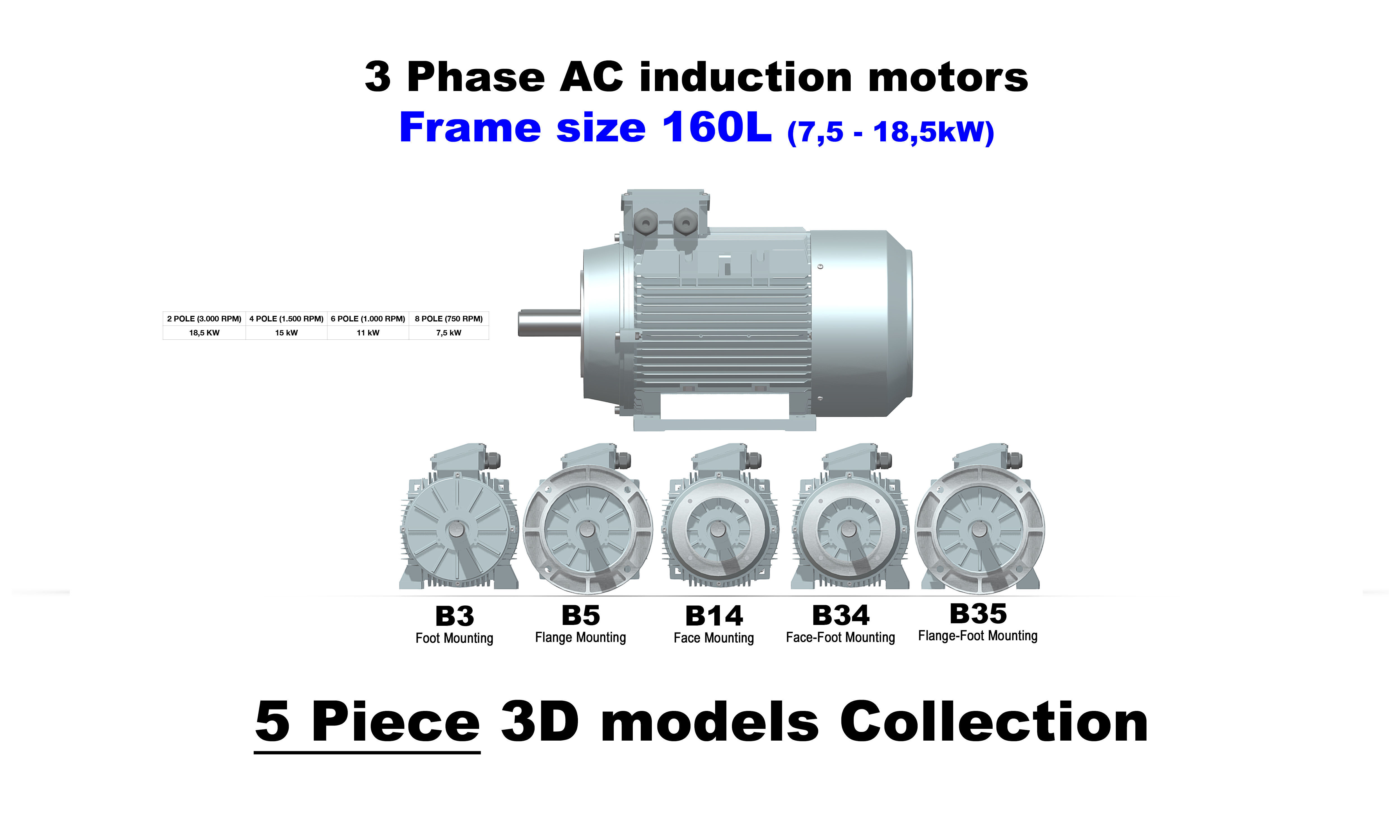 3 Phase AC induction motors - Frame size 160L 3D model | CGTrader