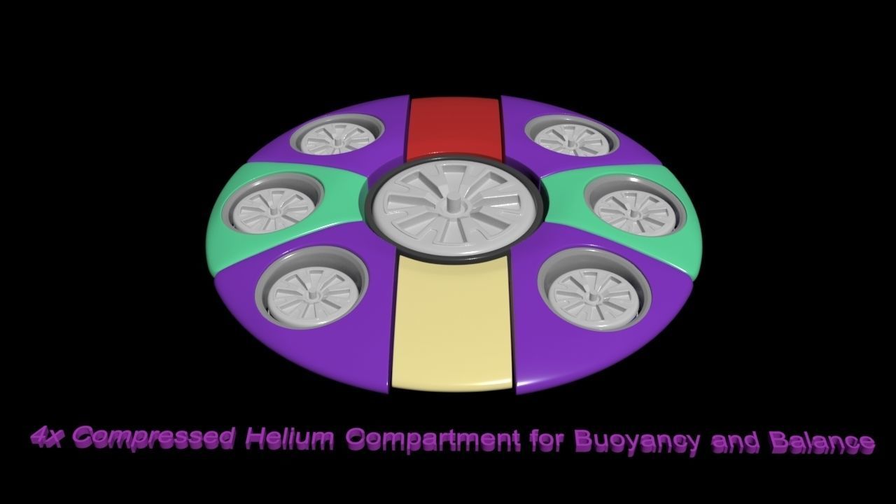 Gas Powered Super Blimp Drone - Fuselage Fuel Tank - Concept 3D model ...