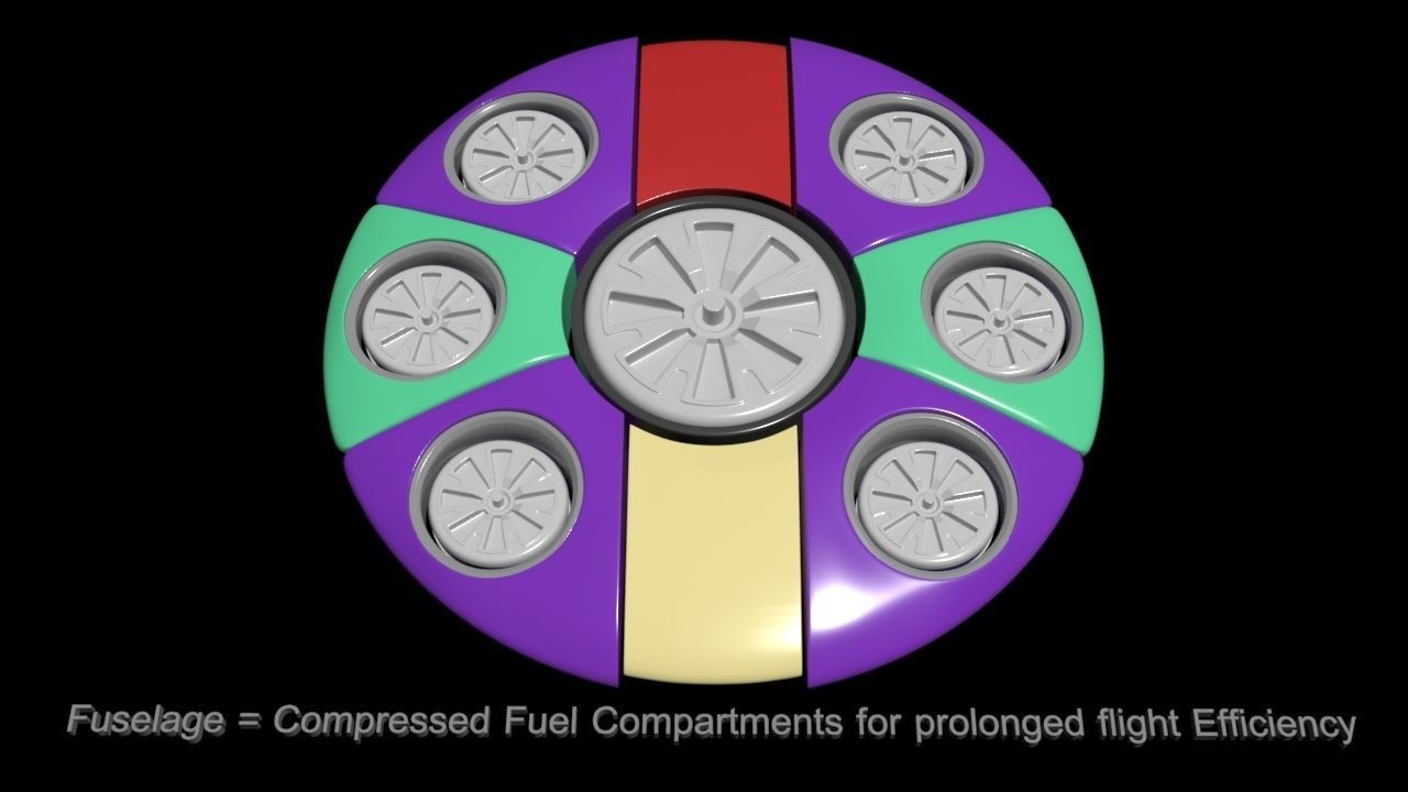 Gas Powered Super Blimp Drone - Fuselage Fuel Tank - Concept 3D model ...