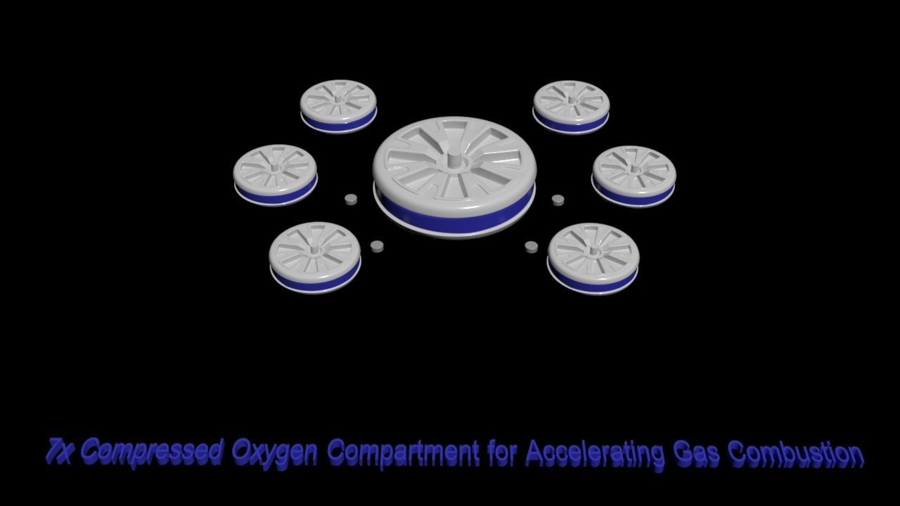 Gas Powered Super Blimp Drone - Fuselage Fuel Tank - Concept 3D model ...