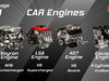 Engines Package - V1 3D Model Collection | CGTrader
