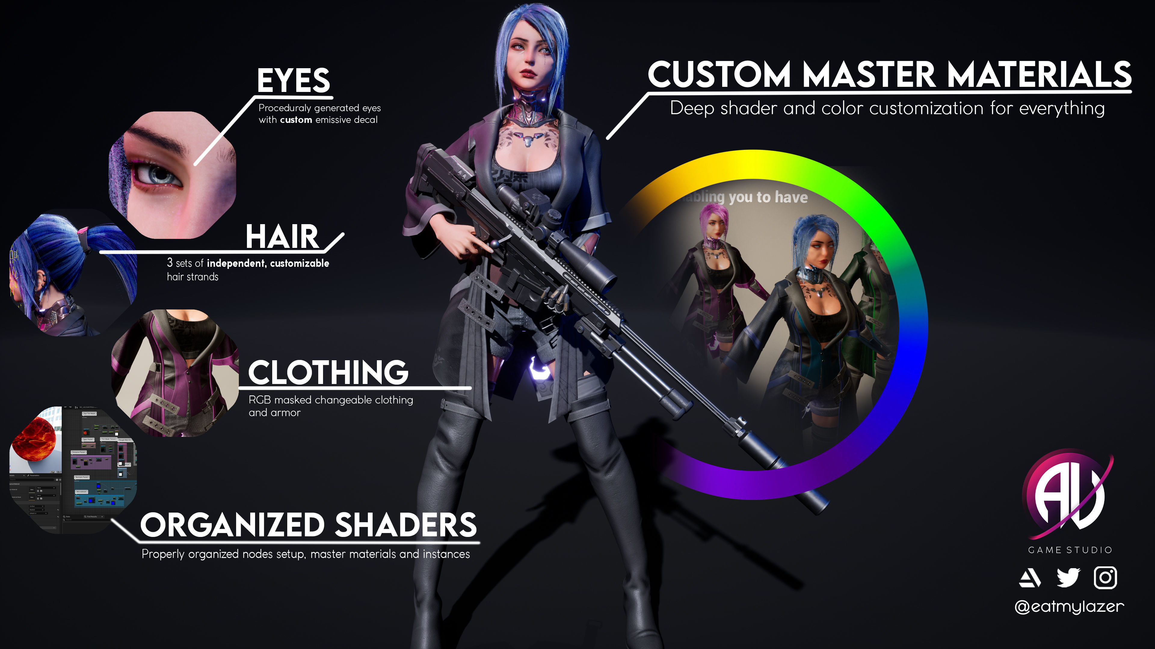 3D model Evelynn V4 - Scifi Cyberpunk Character VR / AR / low-poly ...