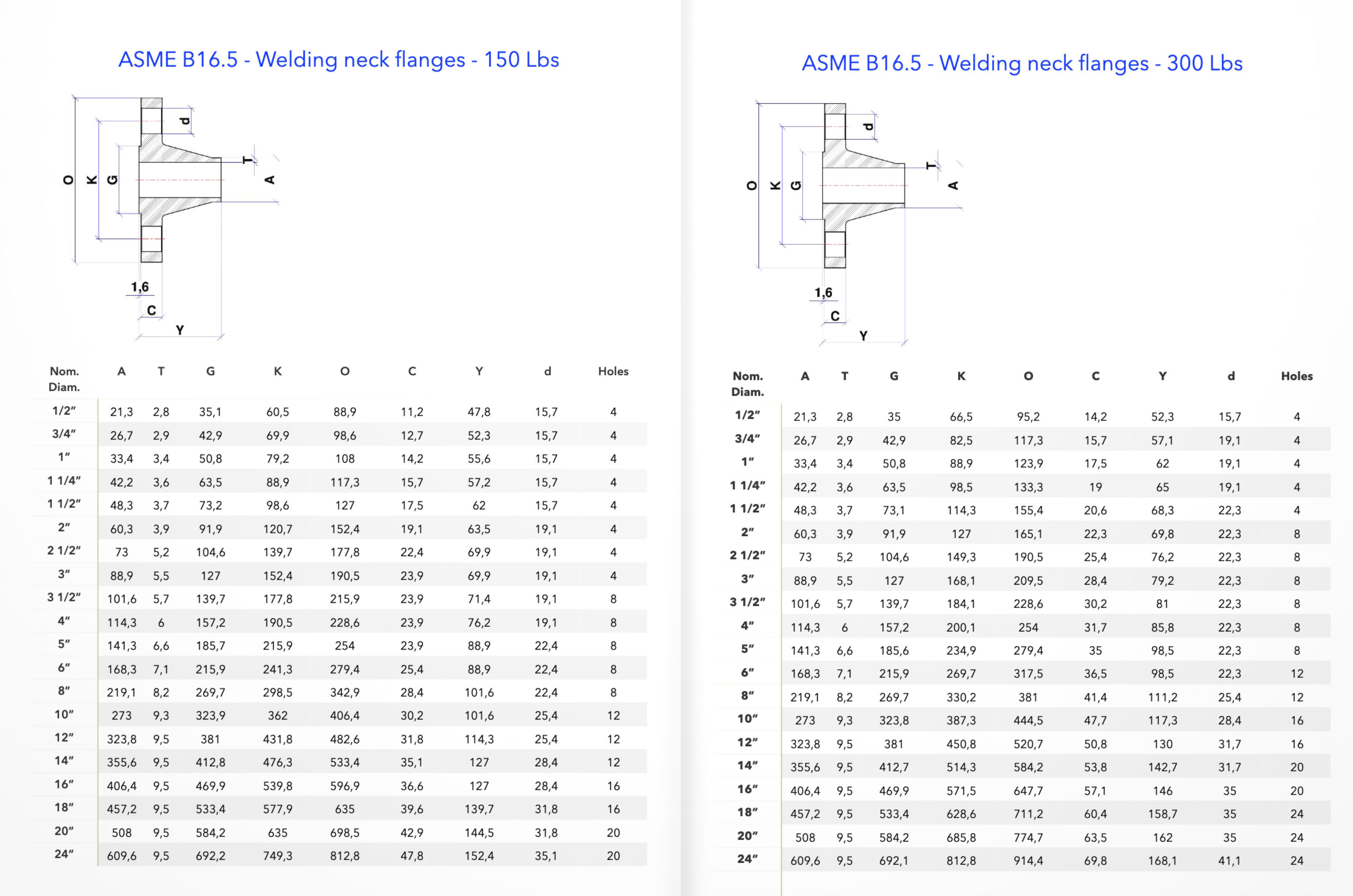 ASME B16-5 Welding Neck Flanges - 150Lbs and 300Lbs - CAD Files 3D ...