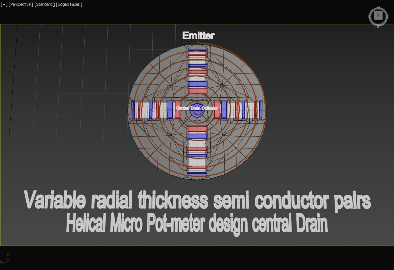 Triad of Semi Conductor Principles - Concept 3D model | CGTrader