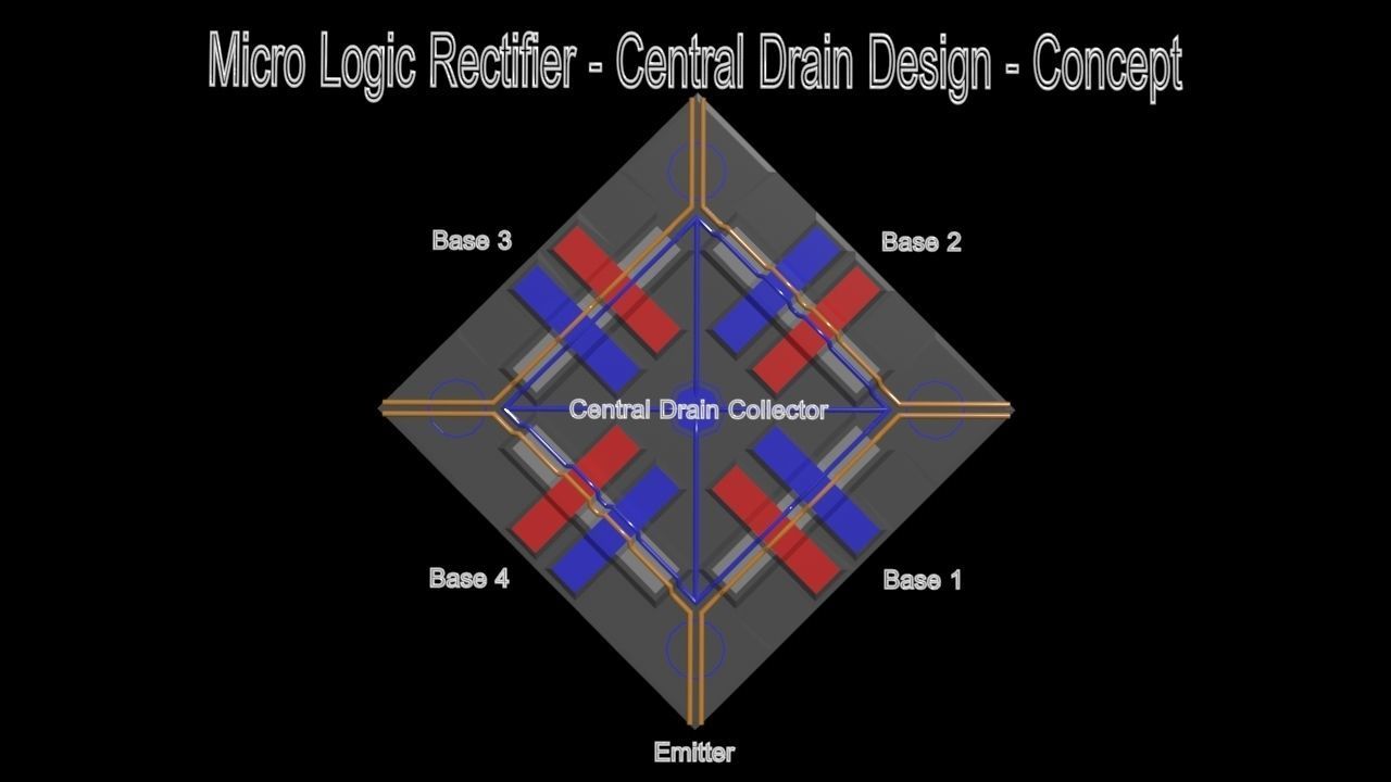 Triad of Semi Conductor Principles - Concept 3D model | CGTrader