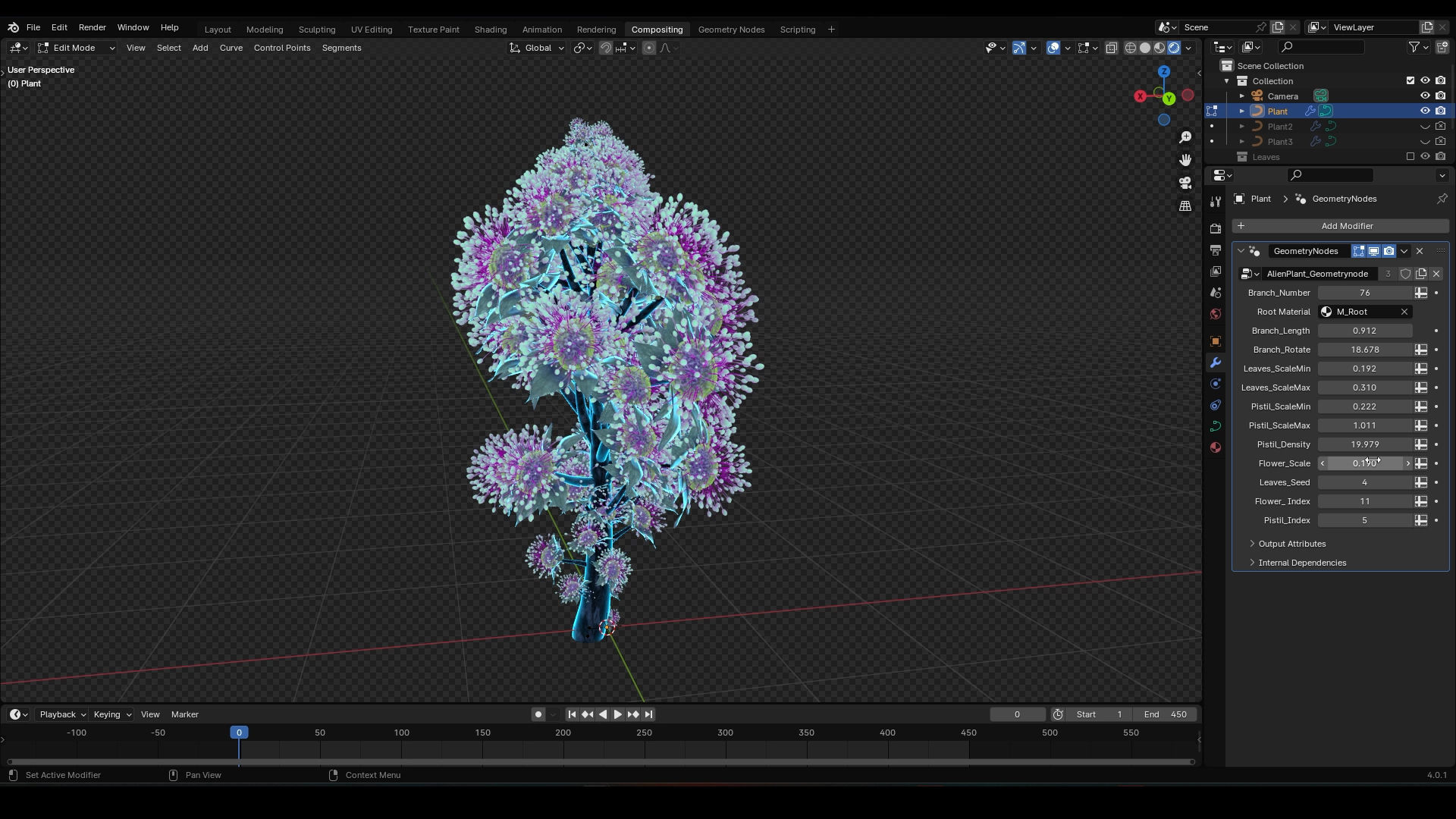 Alien Plant Procedural Geometry Node Blender V1 1 3d Model Cgtrader