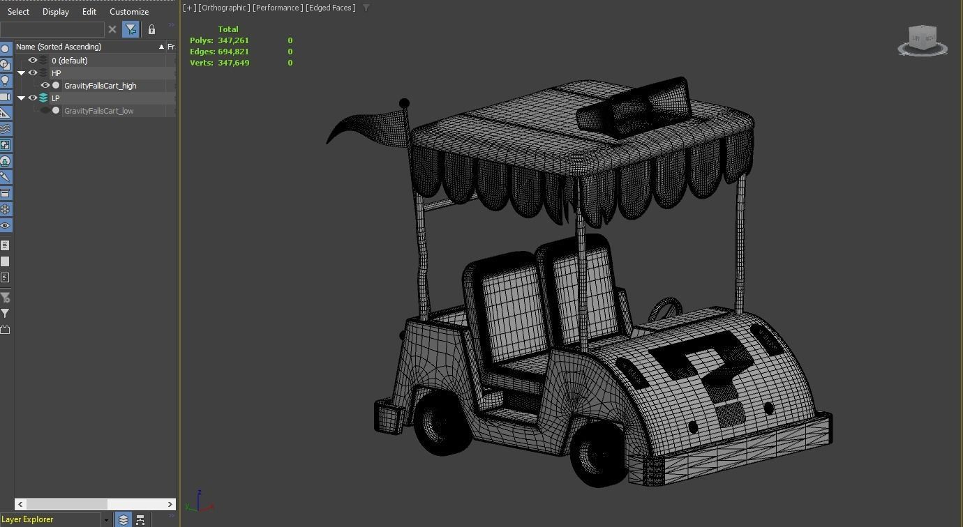 3D model Gravity Falls Cart Low Poly PBR and ORM textures VR / AR / low ...