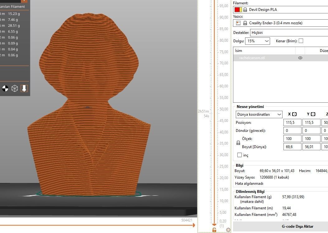Rachel Carson 3d Model 3d Printable Cgtrader