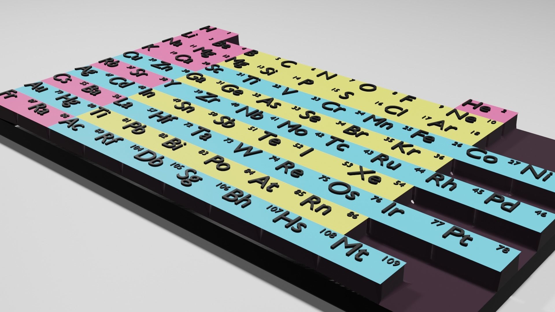 Periodic table 2018 3D model | CGTrader