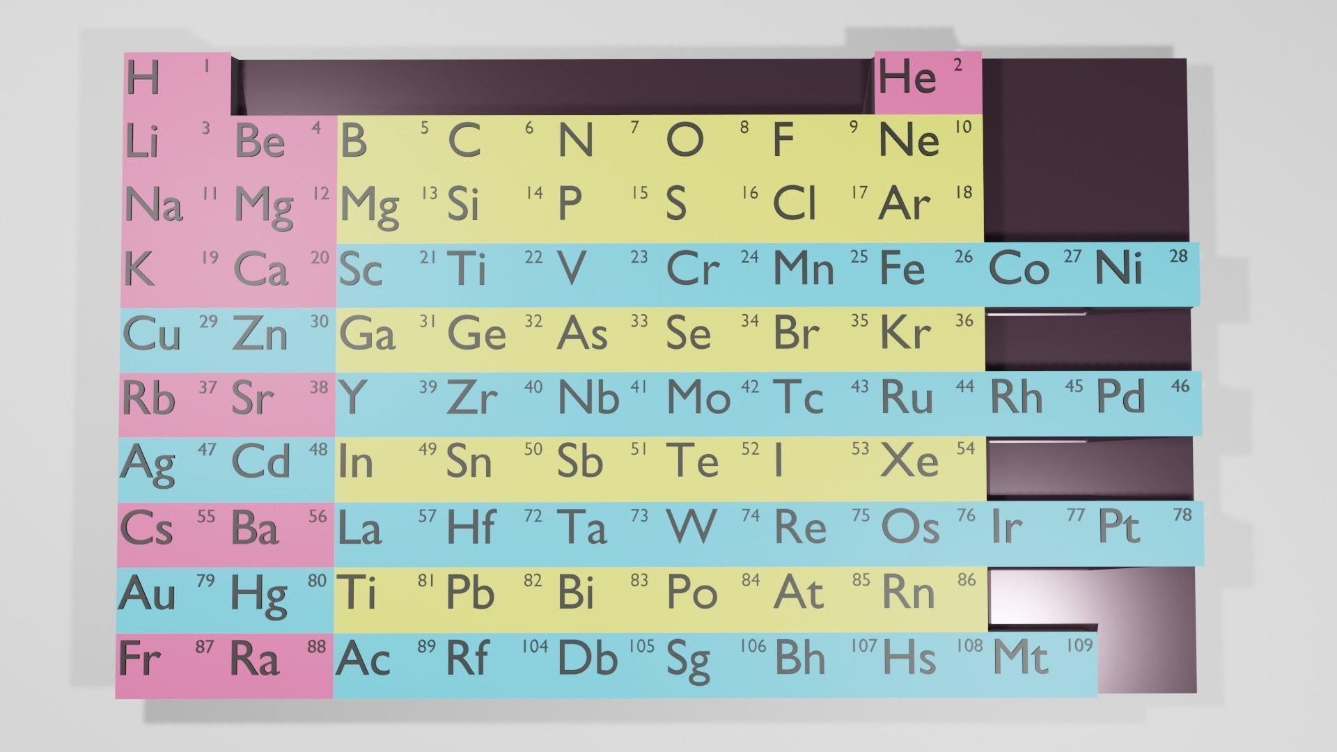 Periodic table 2018 3D model | CGTrader
