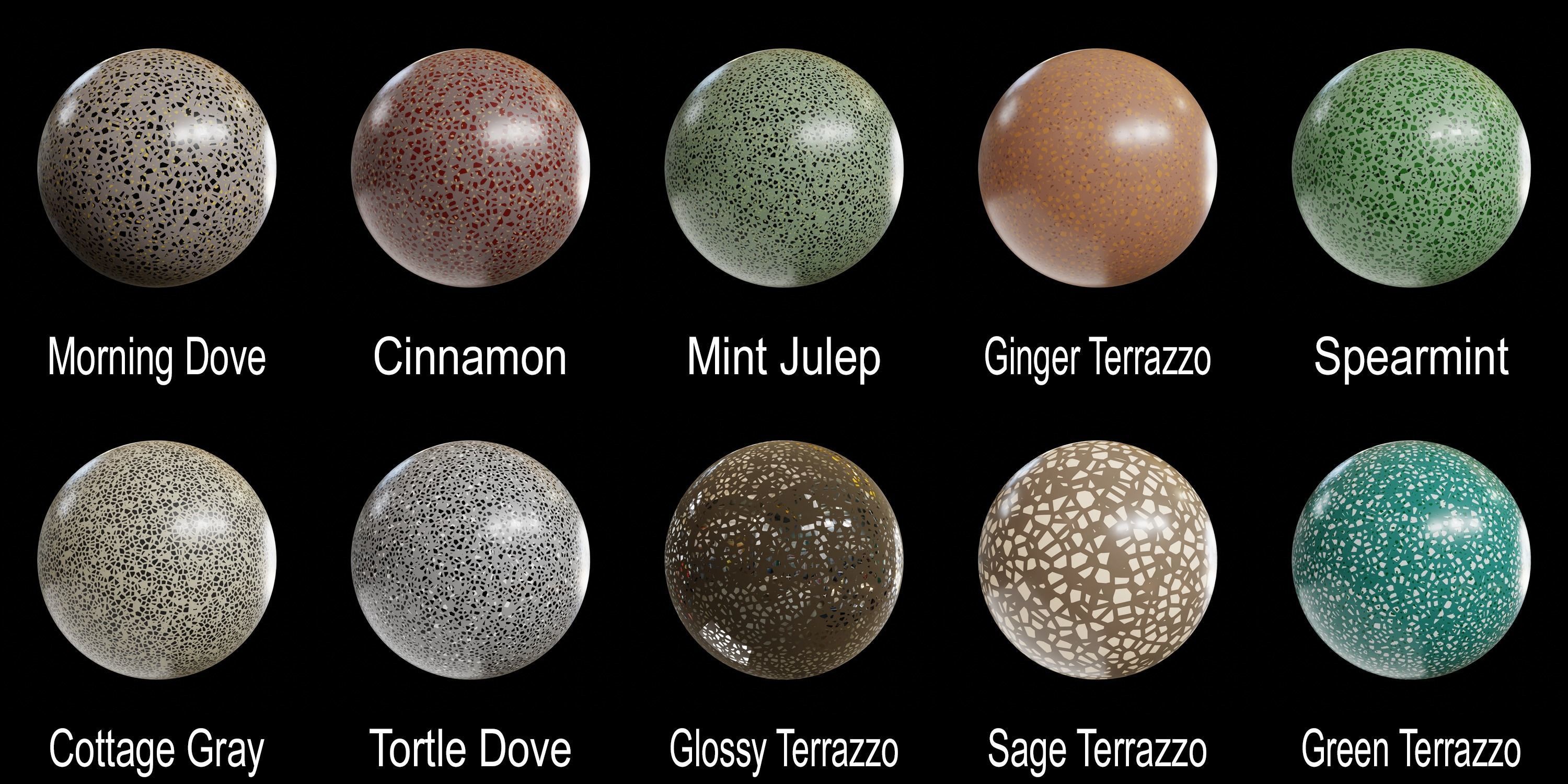 Blender Procedural Realistic Materials Texture | CGTrader