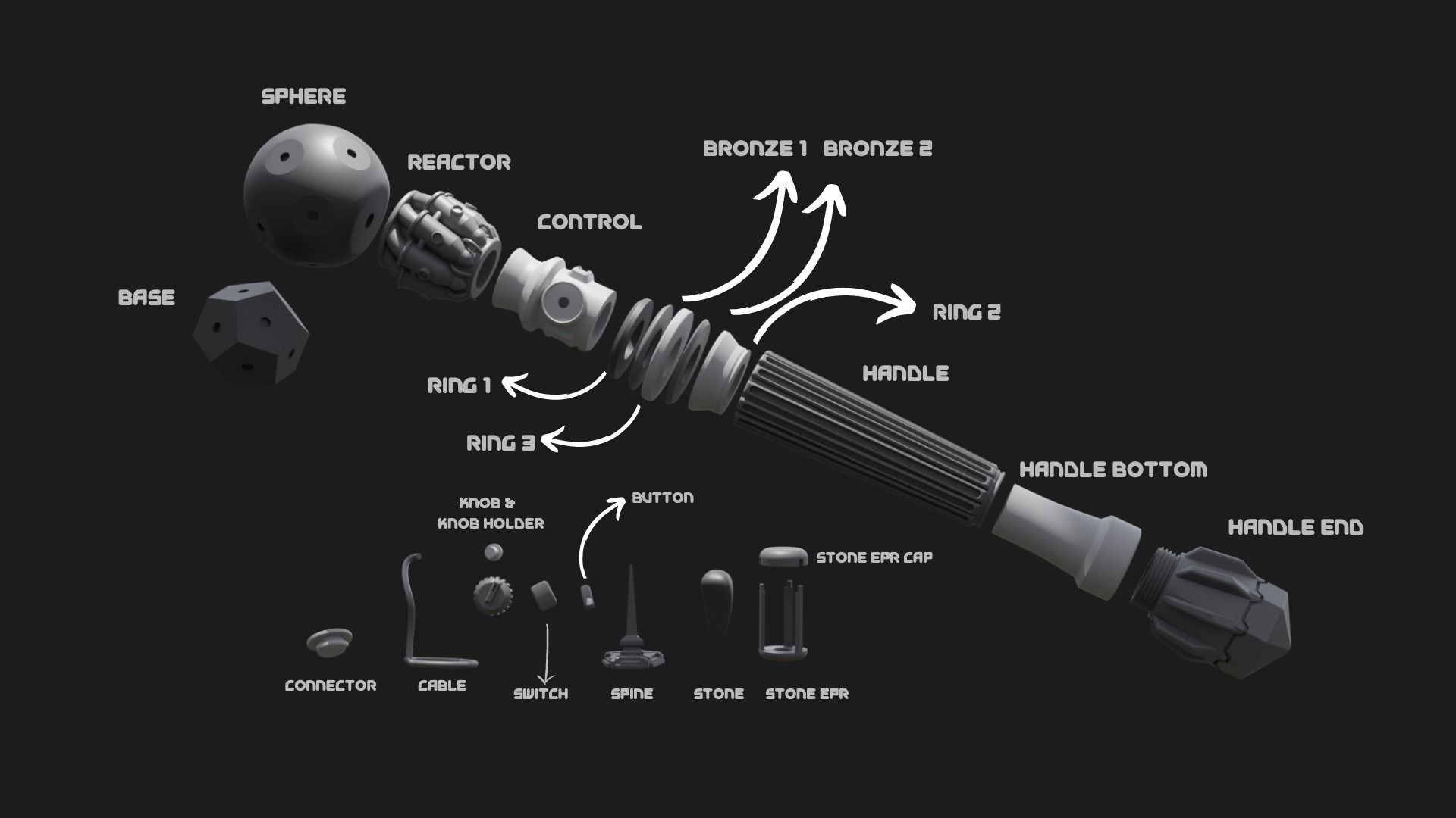 Apex legends Horizon heirloom 3D model 3D printable | CGTrader