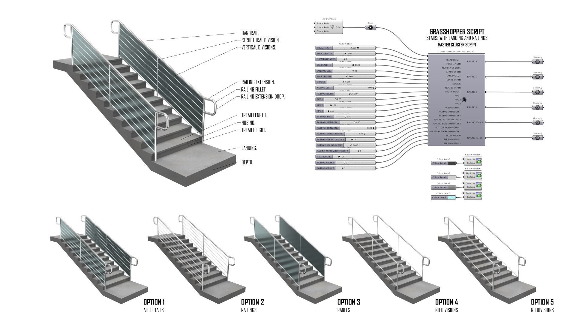 Stairs with Landing and Railings Grasshopper Script 3D model | CGTrader