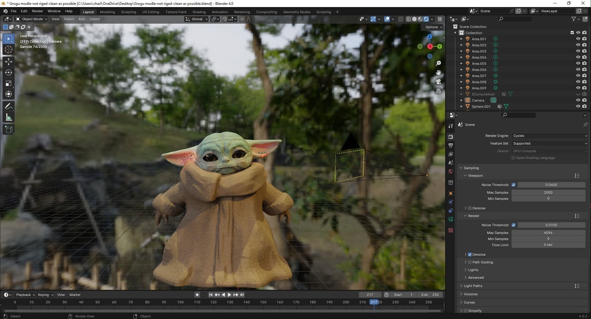 cool Grogu model 3D model | CGTrader