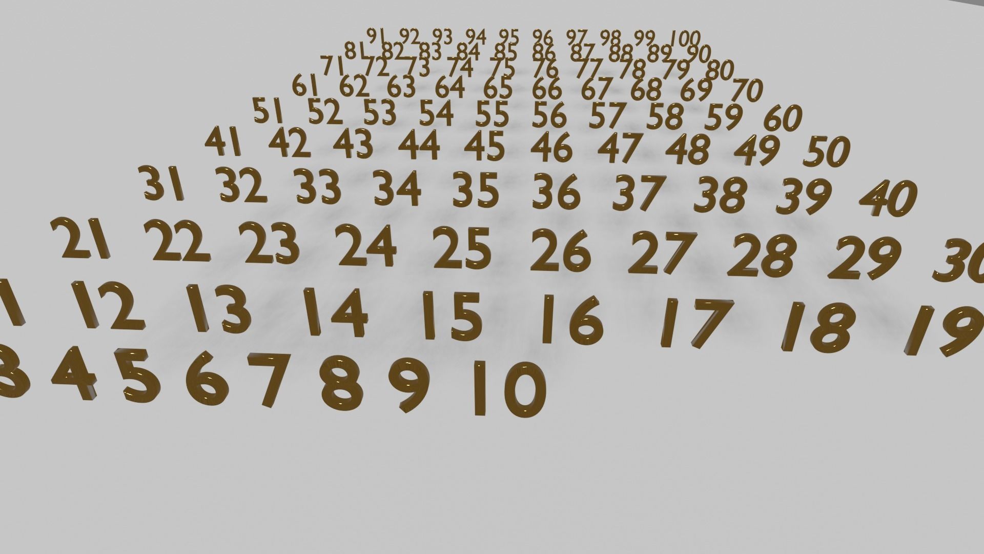3D MODEL OF NUMBERS ONE TO HUNDRED free VR / AR / low-poly 3D model ...