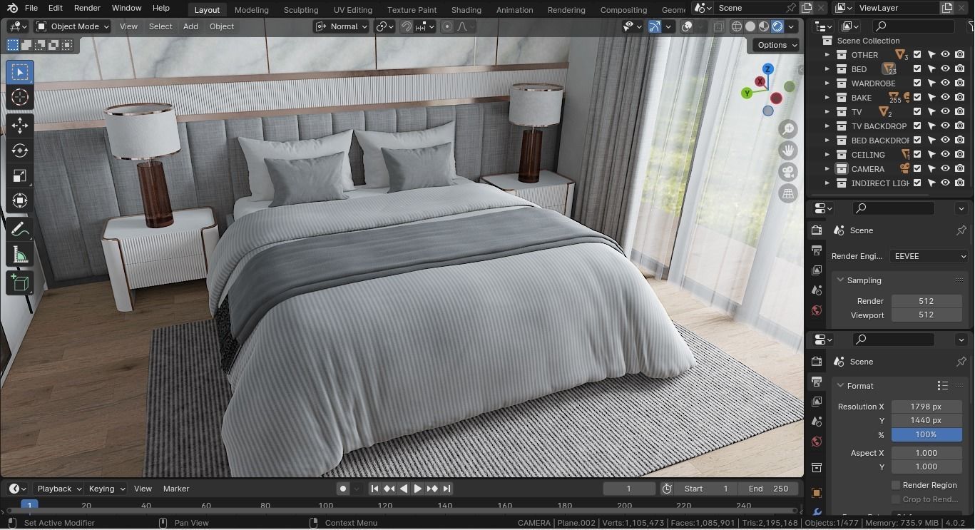 Realistic Bedroom Scene Blender EEVEE 3D model | CGTrader