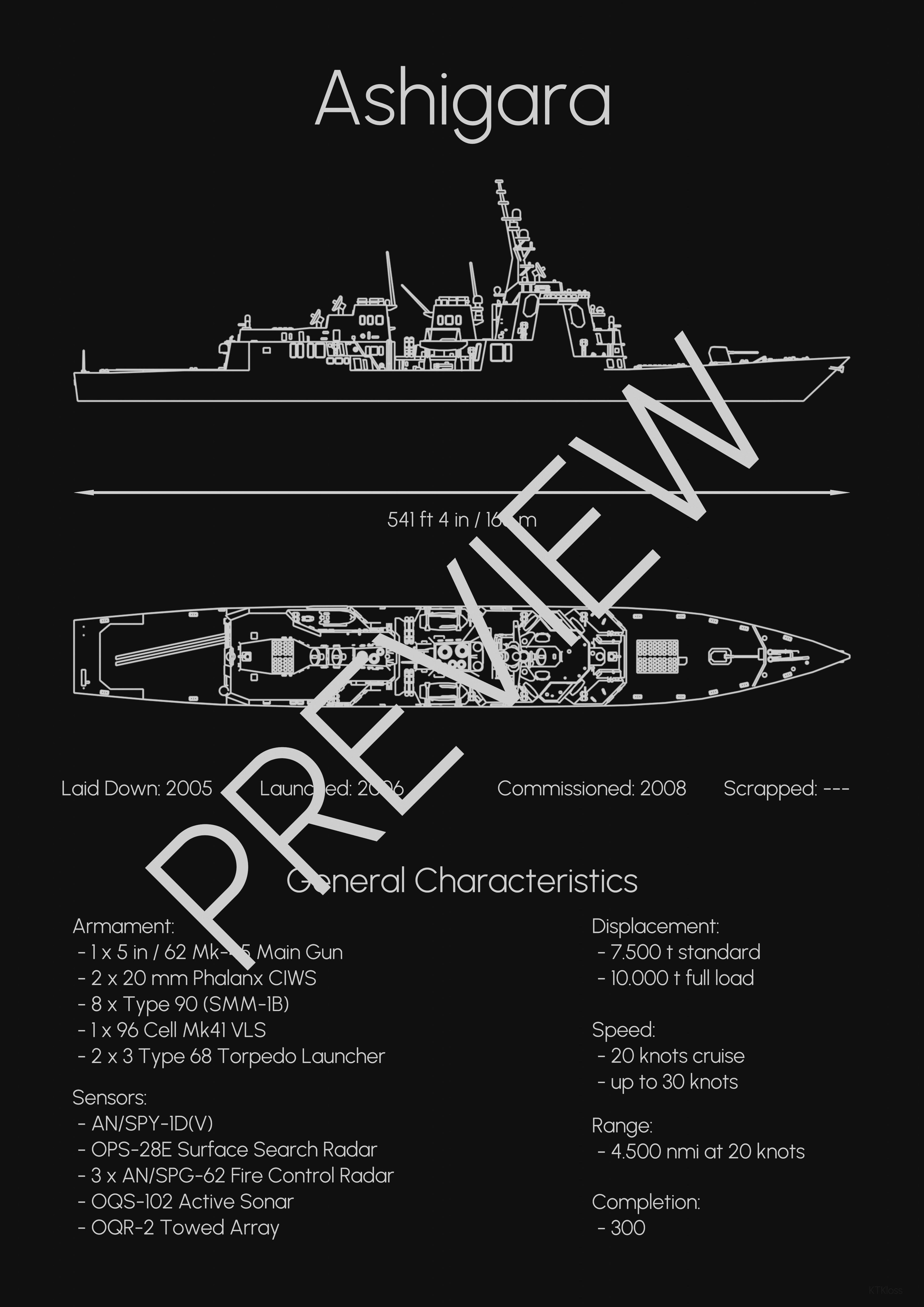 JS Ashigara - Model for small scale printing 3D model 3D printable ...