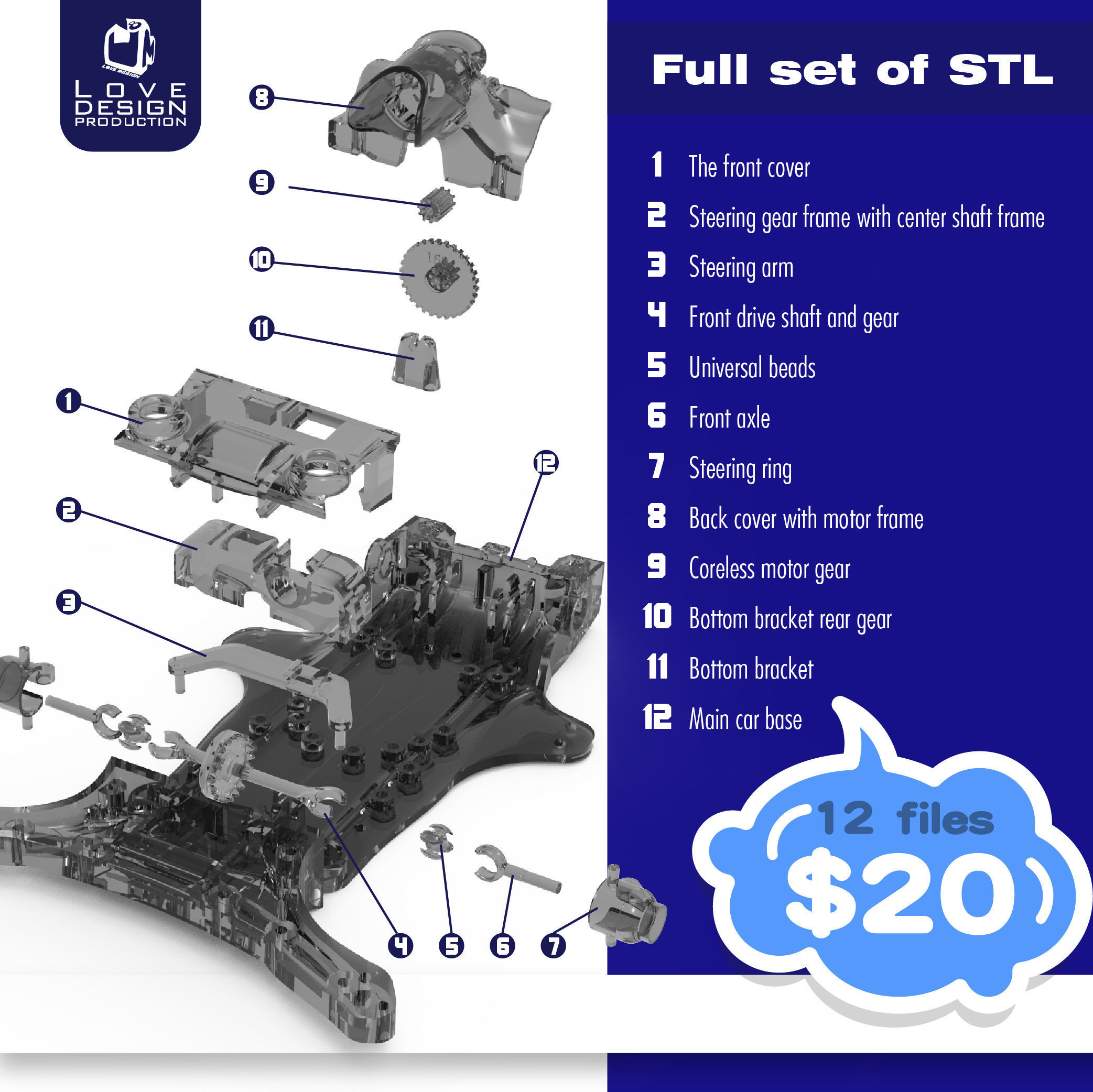 3D PRINT Homemade remote control 4WD chassis 3D model 3D printable ...