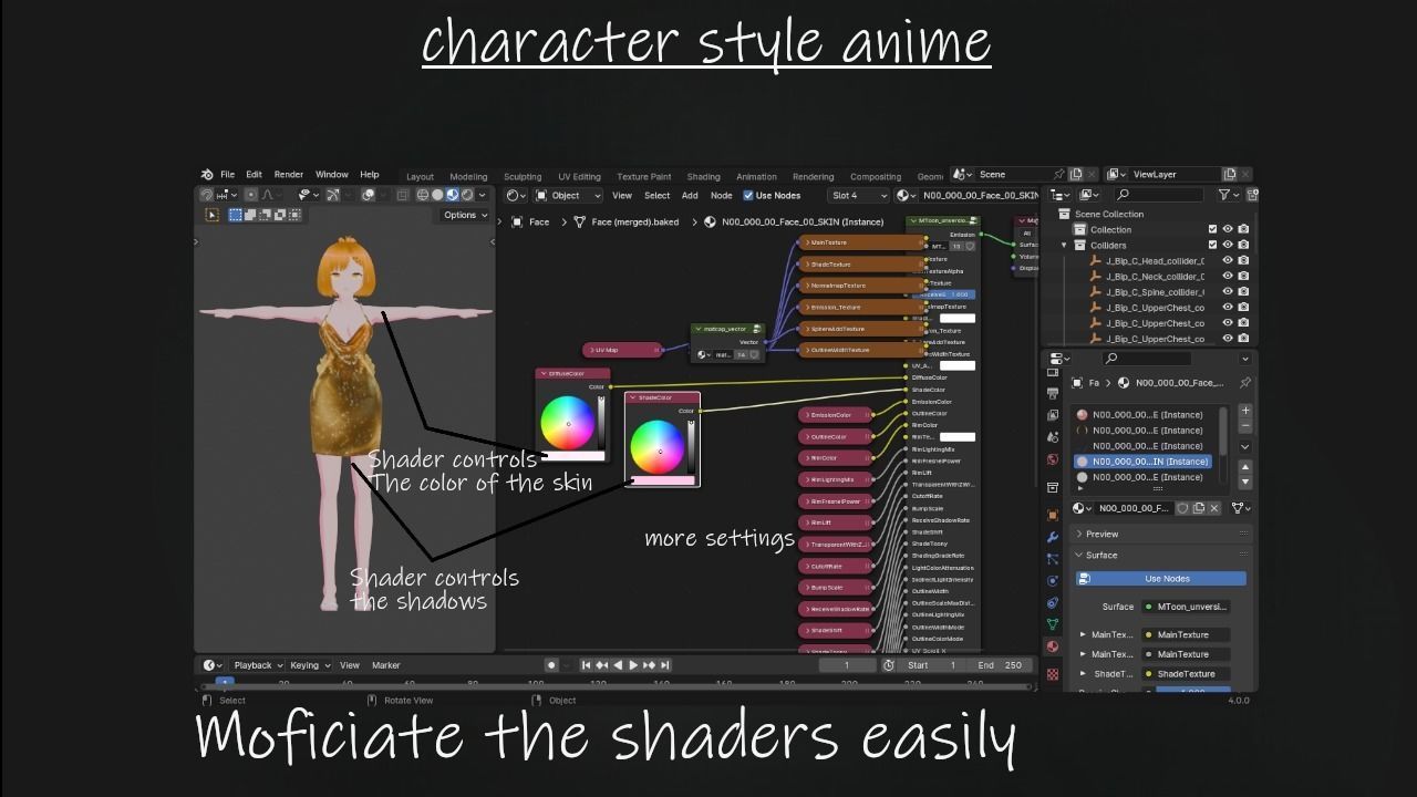 anime style character free 3D model rigged | CGTrader